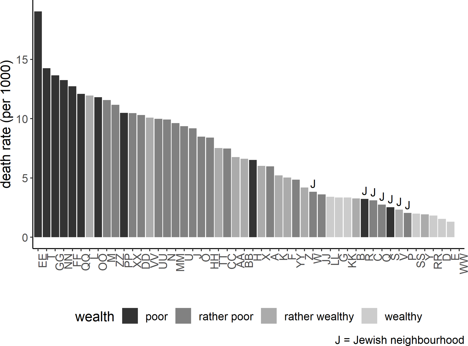 The Last Nationwide Smallpox Epidemic in the Netherlands: Infectious ...