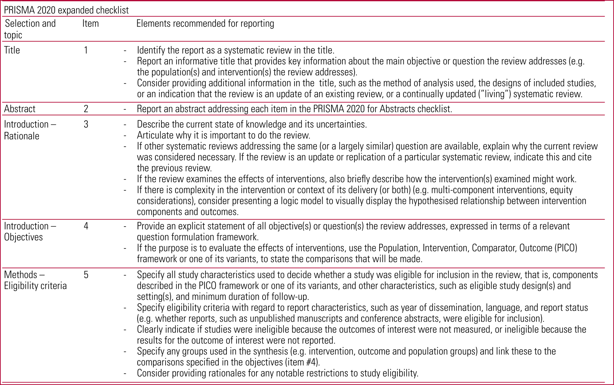 Medication choice in post-traumatic stress disorder | BJPsych Advances ...