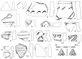 The Yamnaya Culture and the Invention of Nomadic Pastoralism in the ...