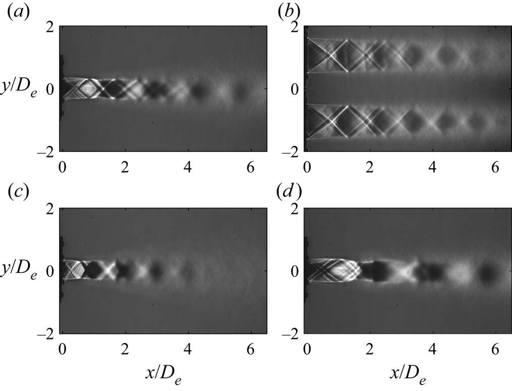 Perturbation-based active flow control in overexpanded to underexpanded ...