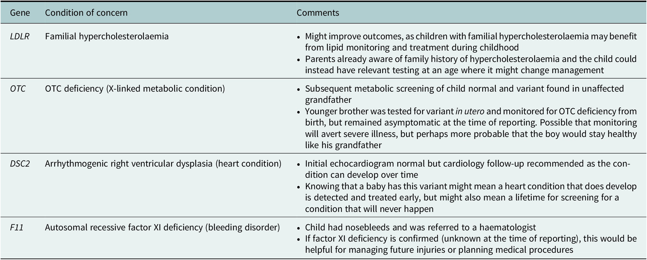 Ethical issues raised by new genomic technologies: the case study of ...