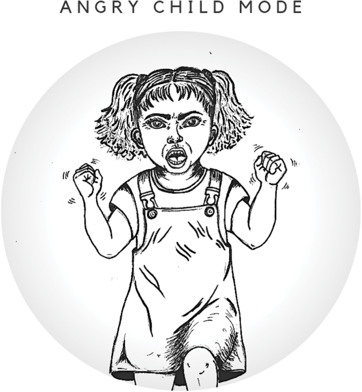 From Core Emotional Needs to Schemas, Coping Styles, and Schema Modes ...