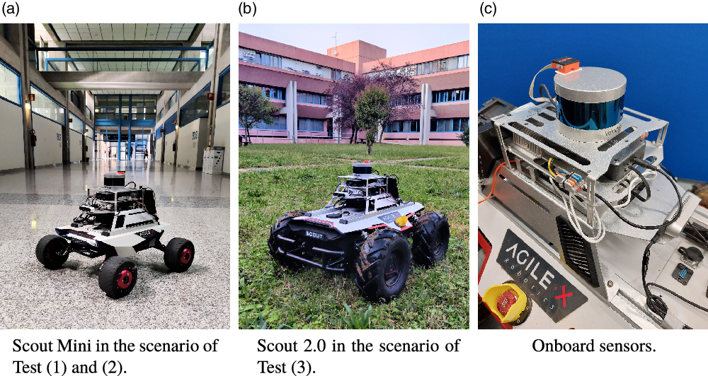 Comparing LiDAR and IMU-based SLAM approaches for 3D robotic mapping ...