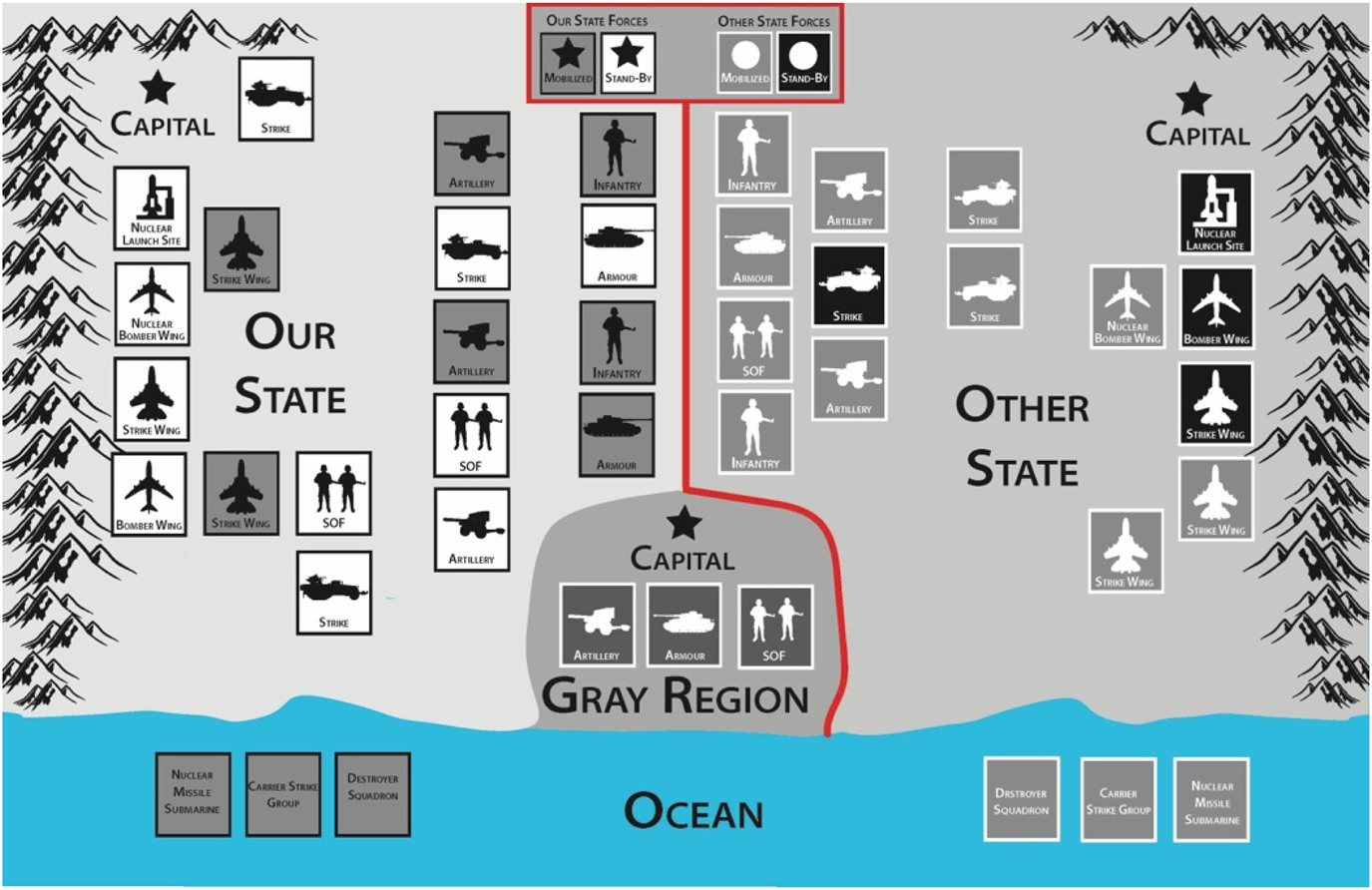 Hacking Nuclear Stability: Wargaming Technology, Uncertainty, and ...