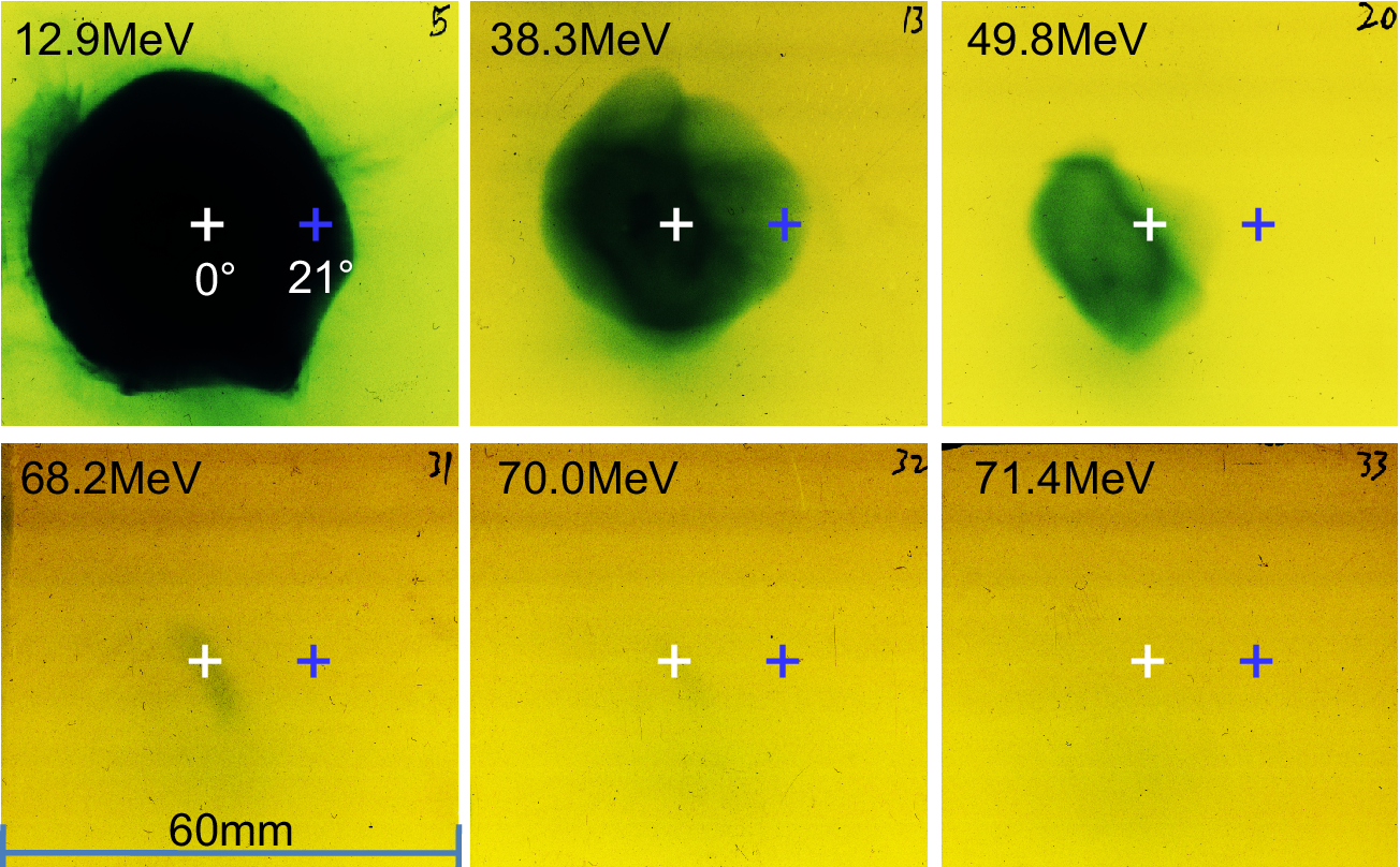 Accelerated protons with energies up to 70 MeV based on the optimized ...