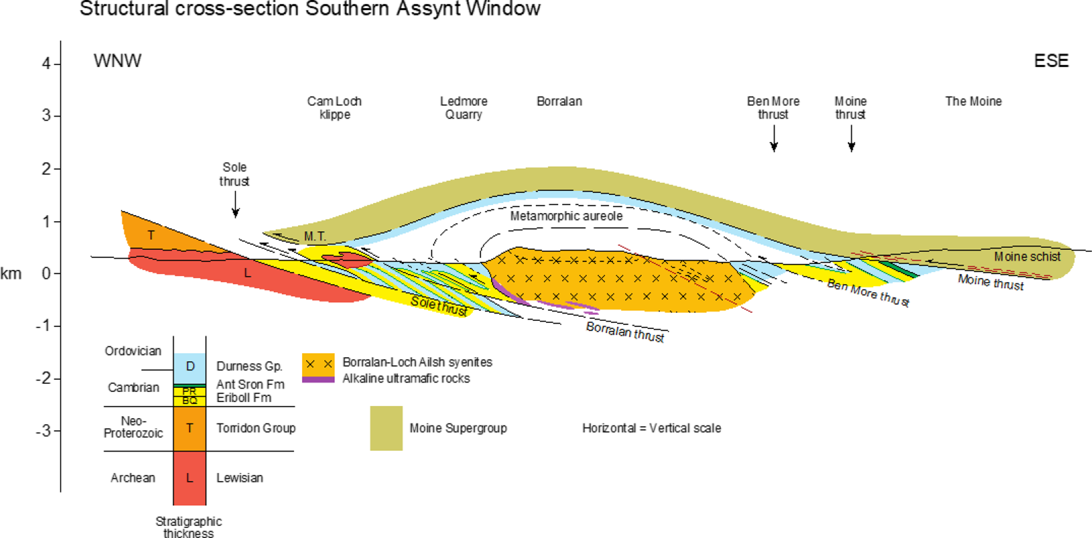 Structure of the Assynt window, Moine Thrust Zone and relationship of ...