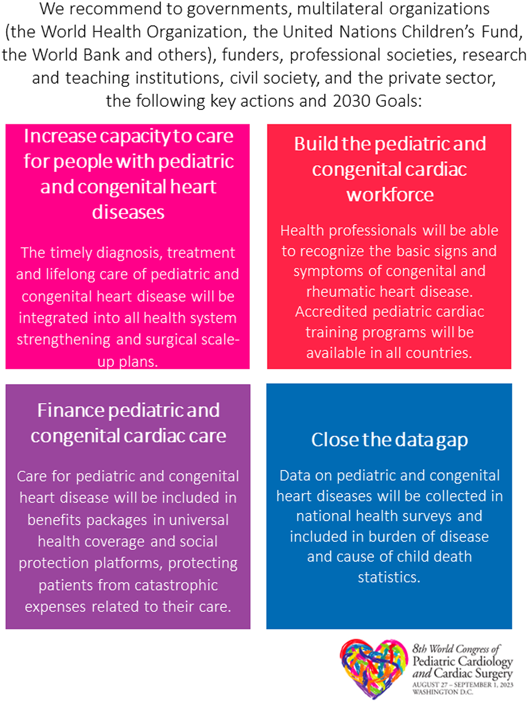 Advocacy at the Eighth World Congress of Pediatric Cardiology and ...