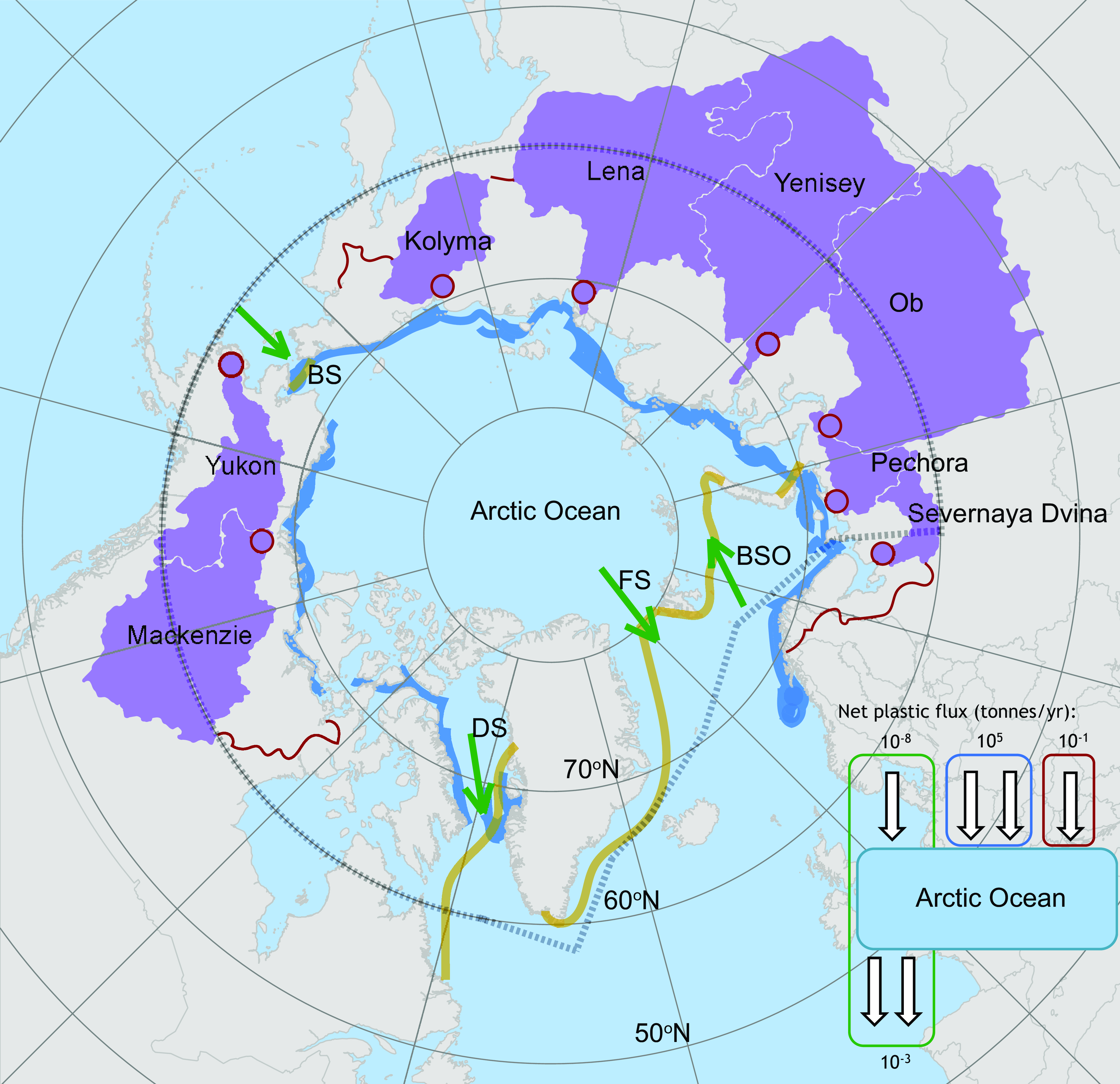Managing plastic pollution in the Arctic ocean: An integrated ...