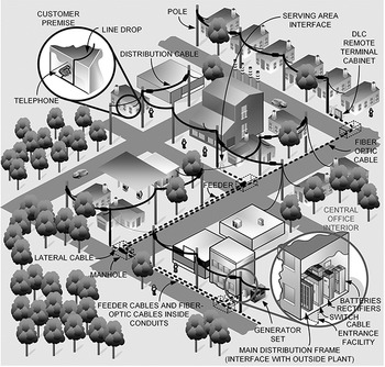 Fundamental Supporting Concepts (Chapter 2) - Resilience Engineering ...