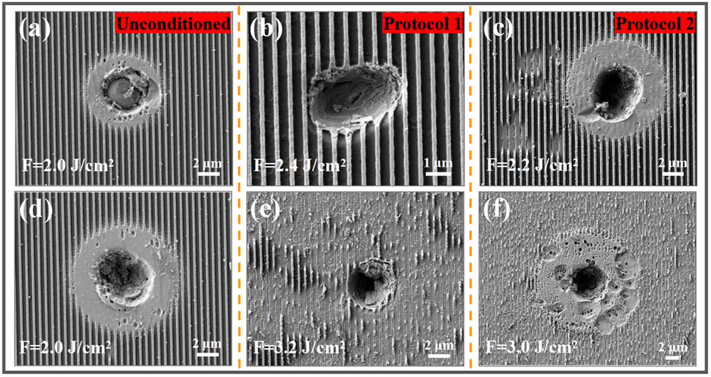 Nanosecond laser conditioning of multilayer dielectric gratings for ...