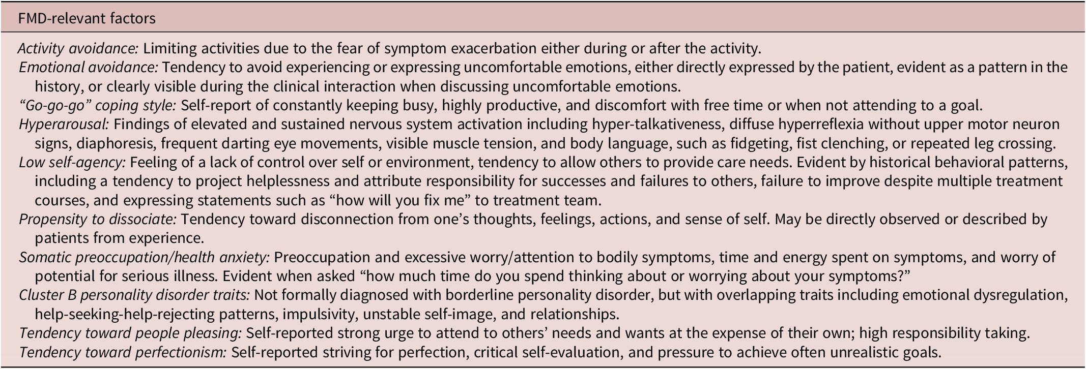 Neuropsychiatric phenotypes in functional movement disorder | CNS ...