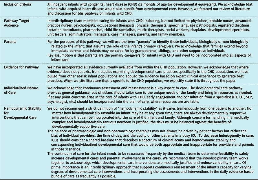 Developmental care pathway for hospitalised infants with CHD: on behalf ...