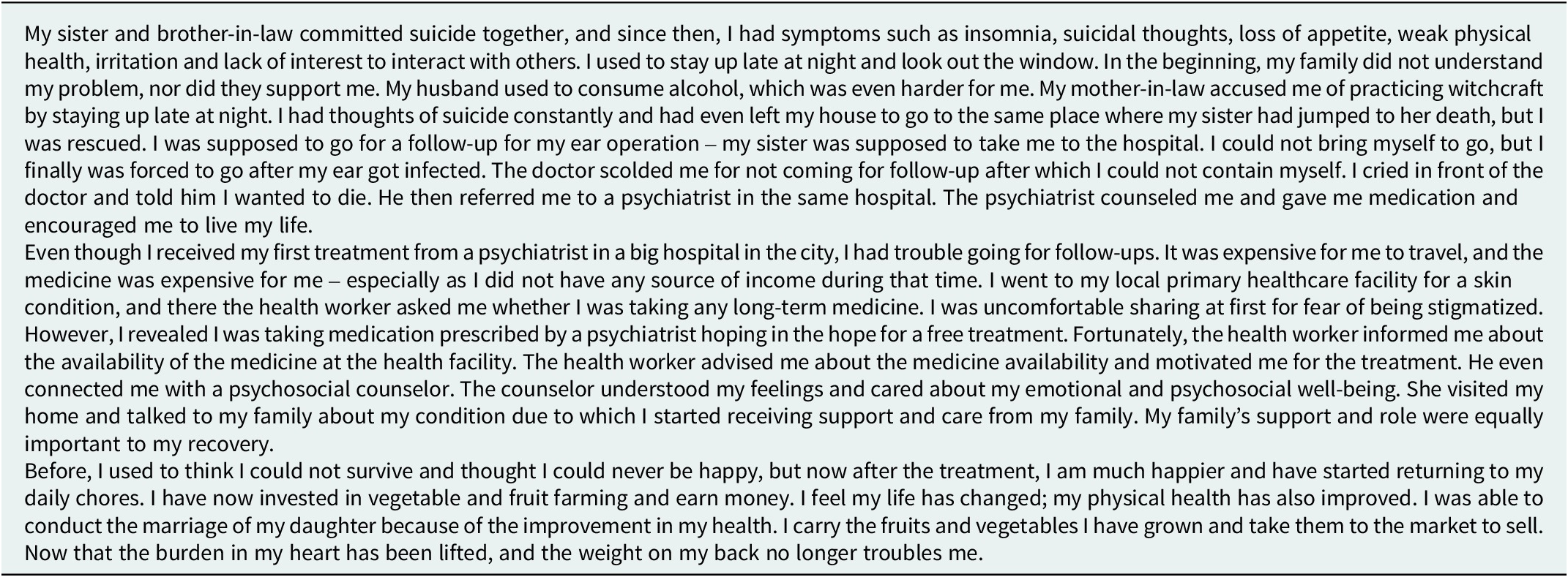 The PhotoVoice method for collaborating with people with lived ...