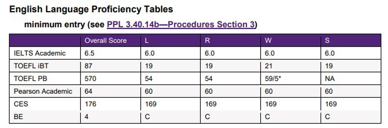 Marking and unmarking the (non)native speaker through English language ...