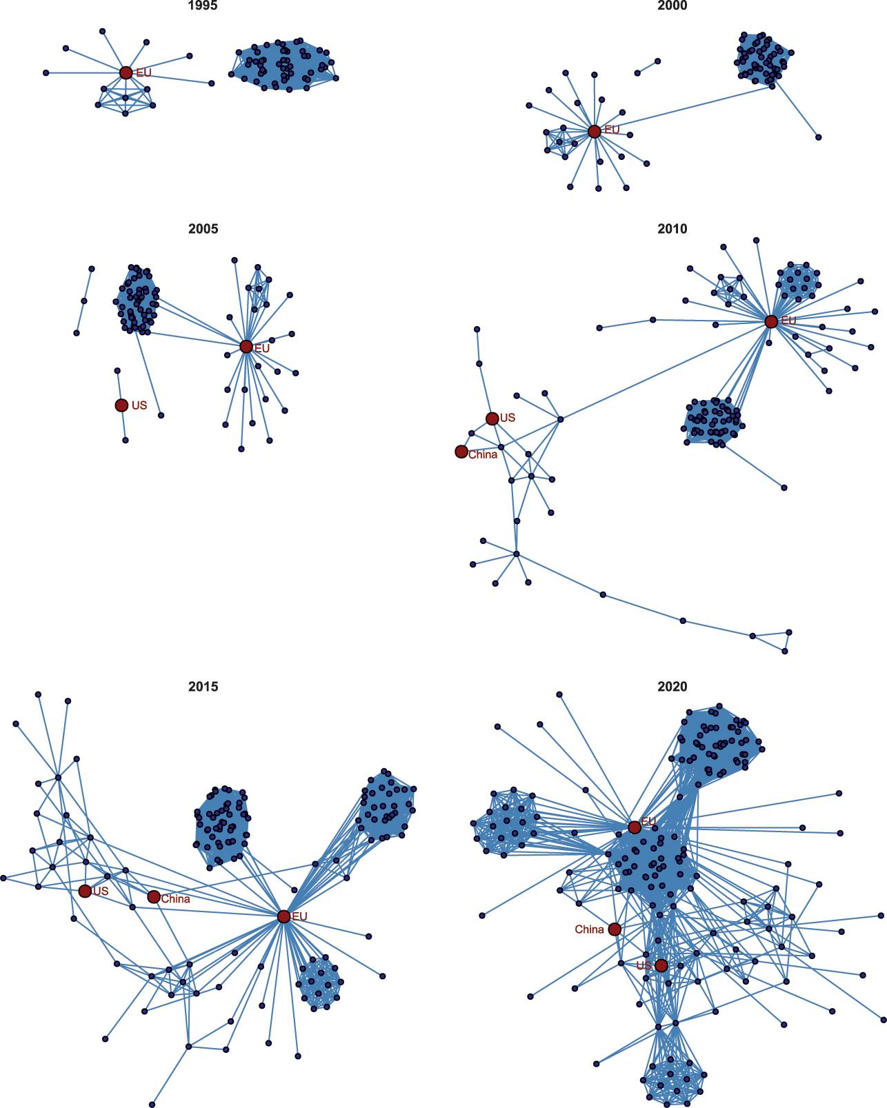 Trade and the Environment