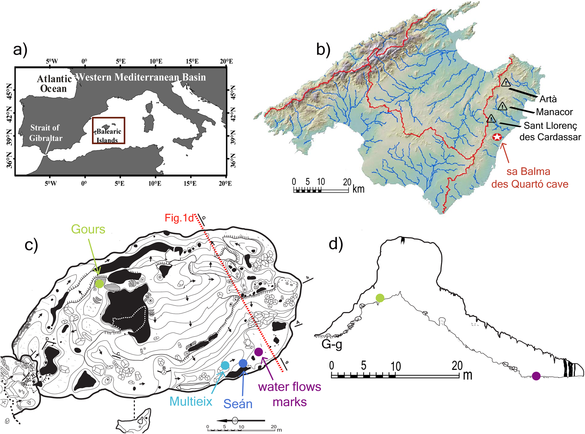 Exploring a Mallorca cave flooding during the Little Ice Age using ...