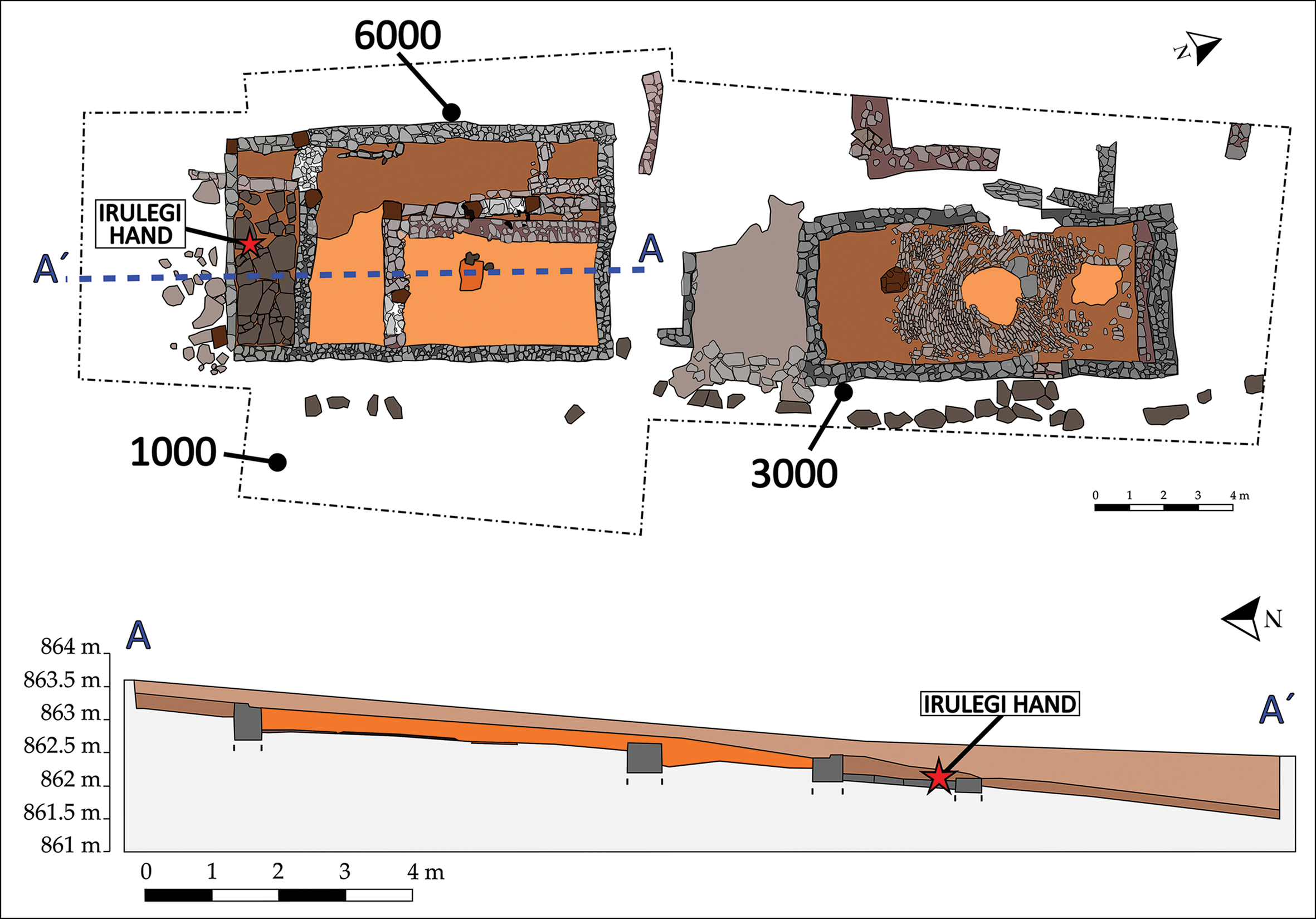 A Vasconic inscription on a bronze hand: writing and rituality in the ...