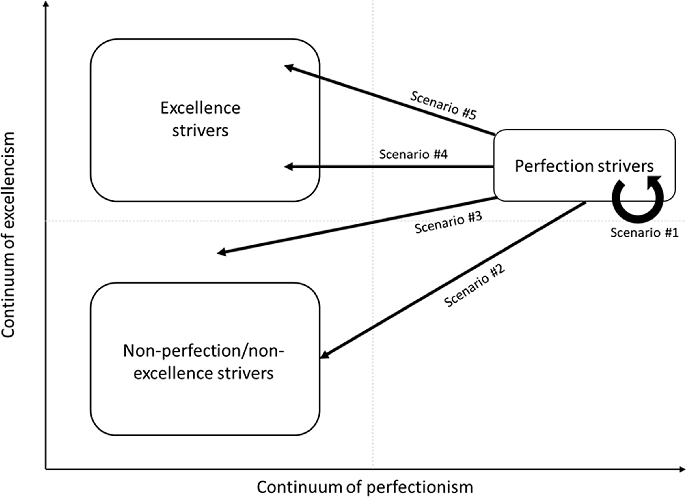 The impact of internet-based cognitive behavior therapy for ...