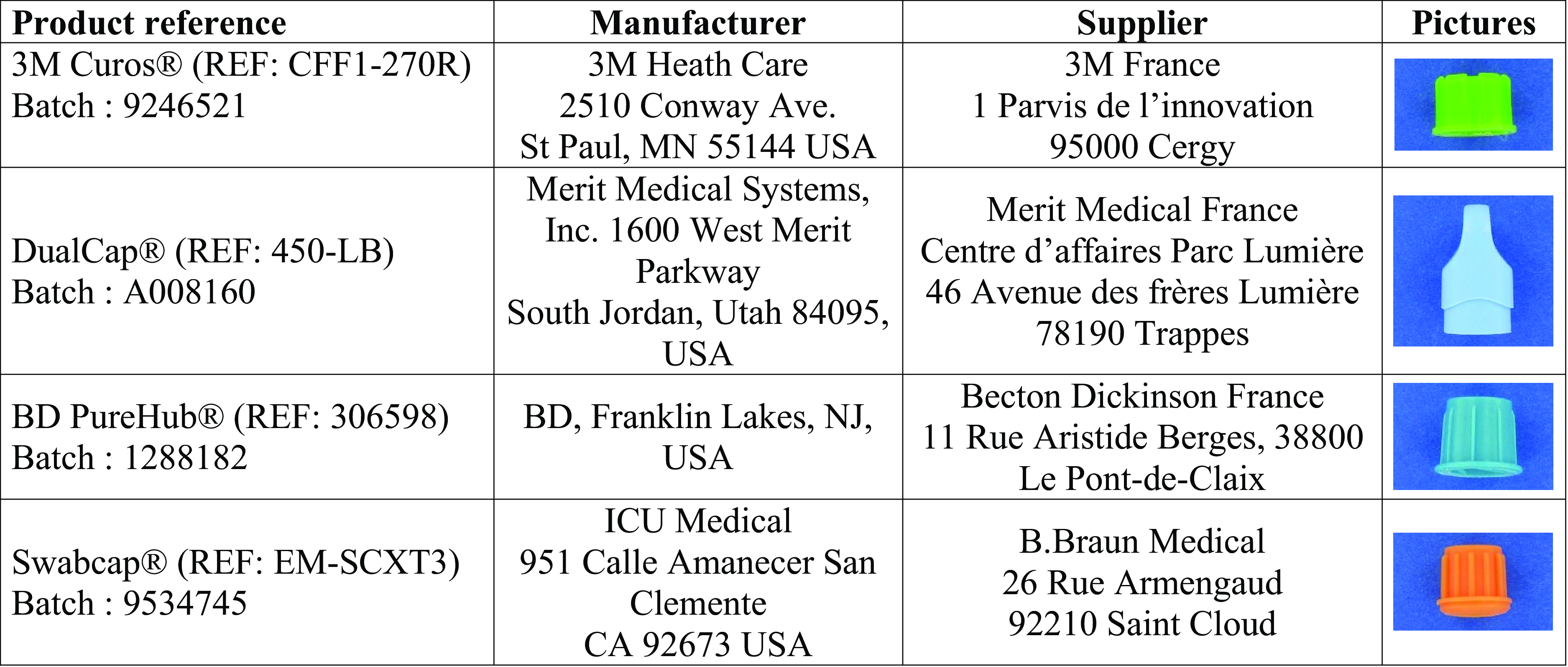 In vitro assessment of isopropanol leakage from antiseptic barrier caps ...