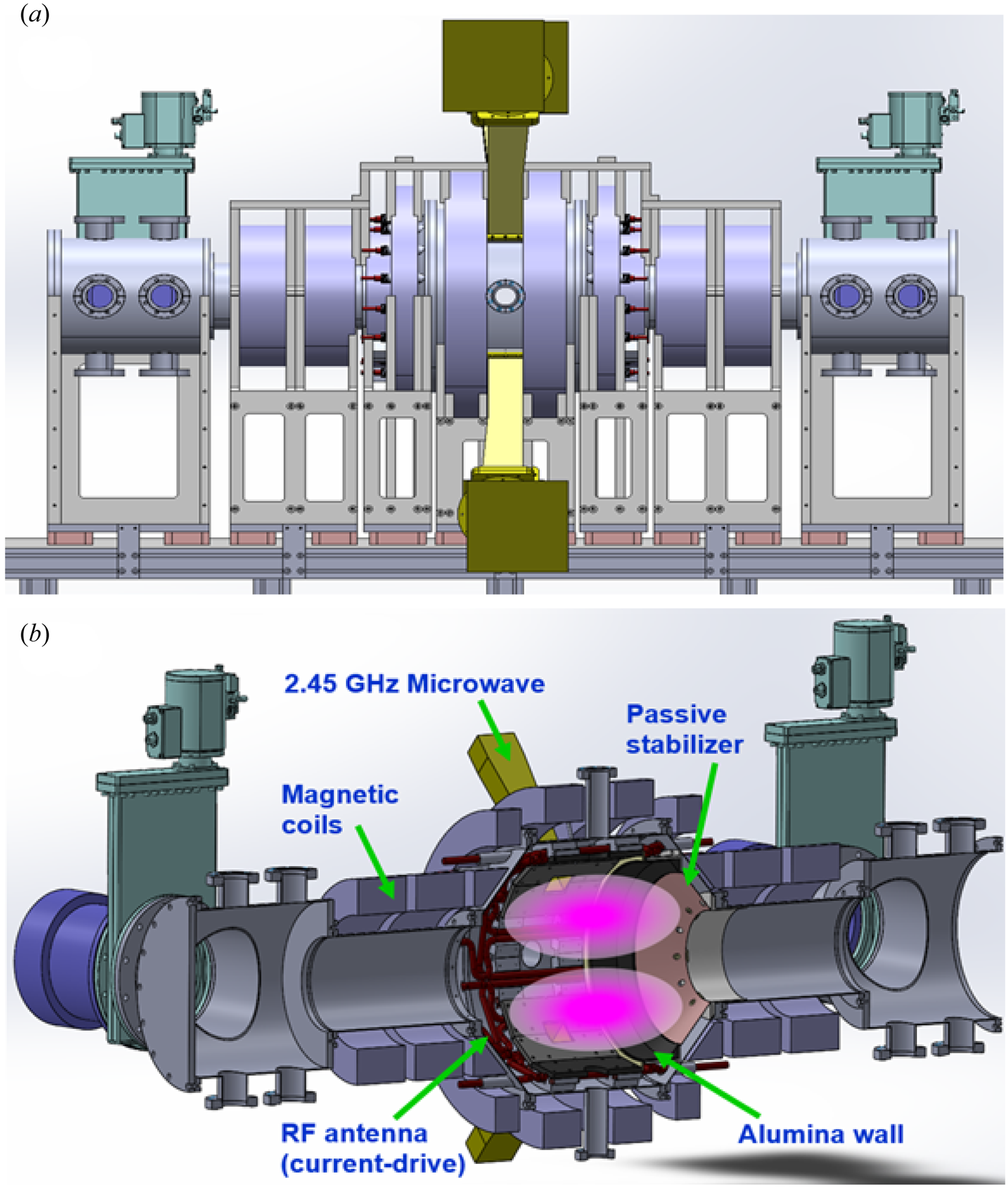 Development of a field-reversed configuration device using radio ...