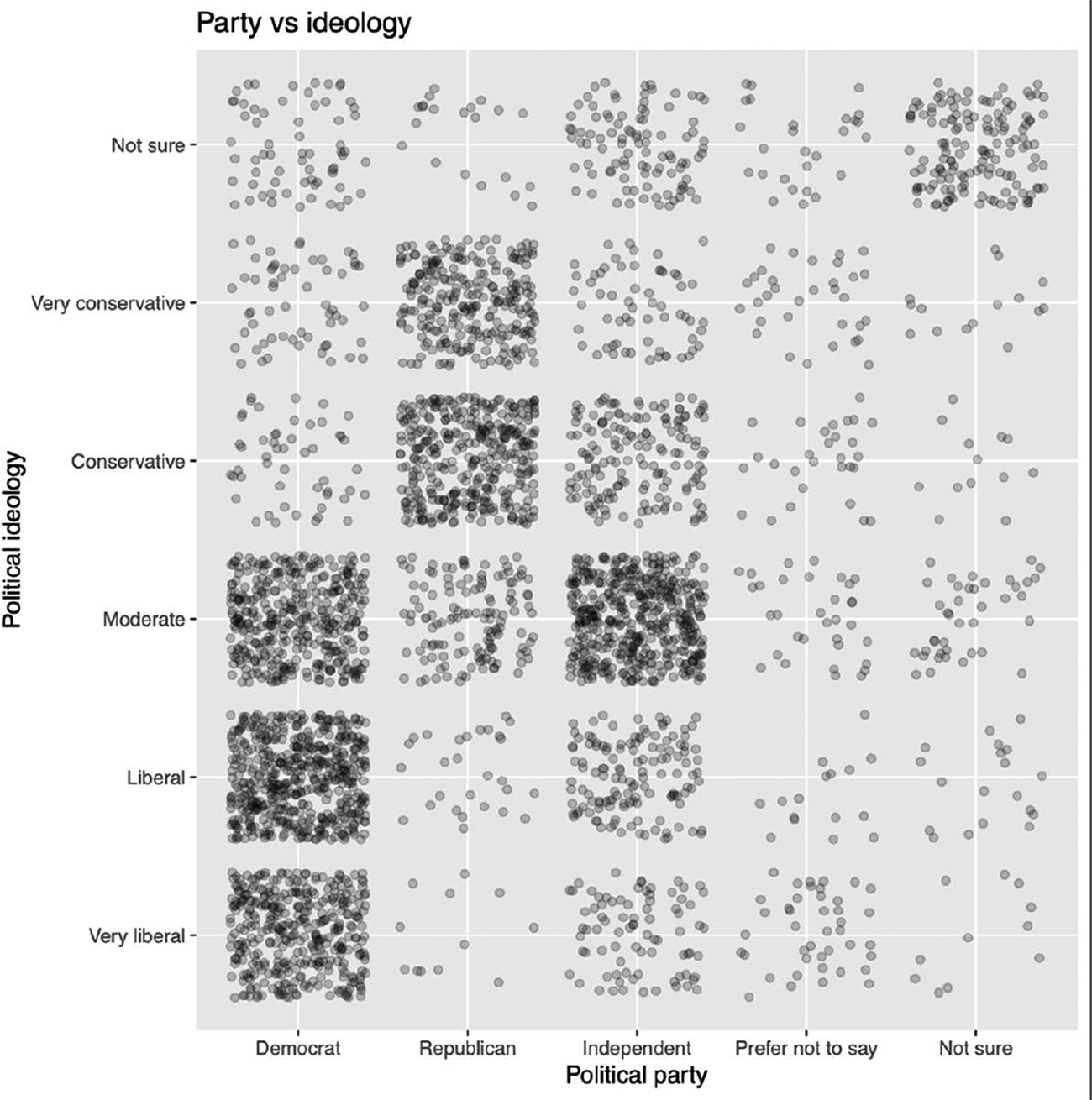 Other People’s Terrorism: Ideology and the Perceived Legitimacy of ...