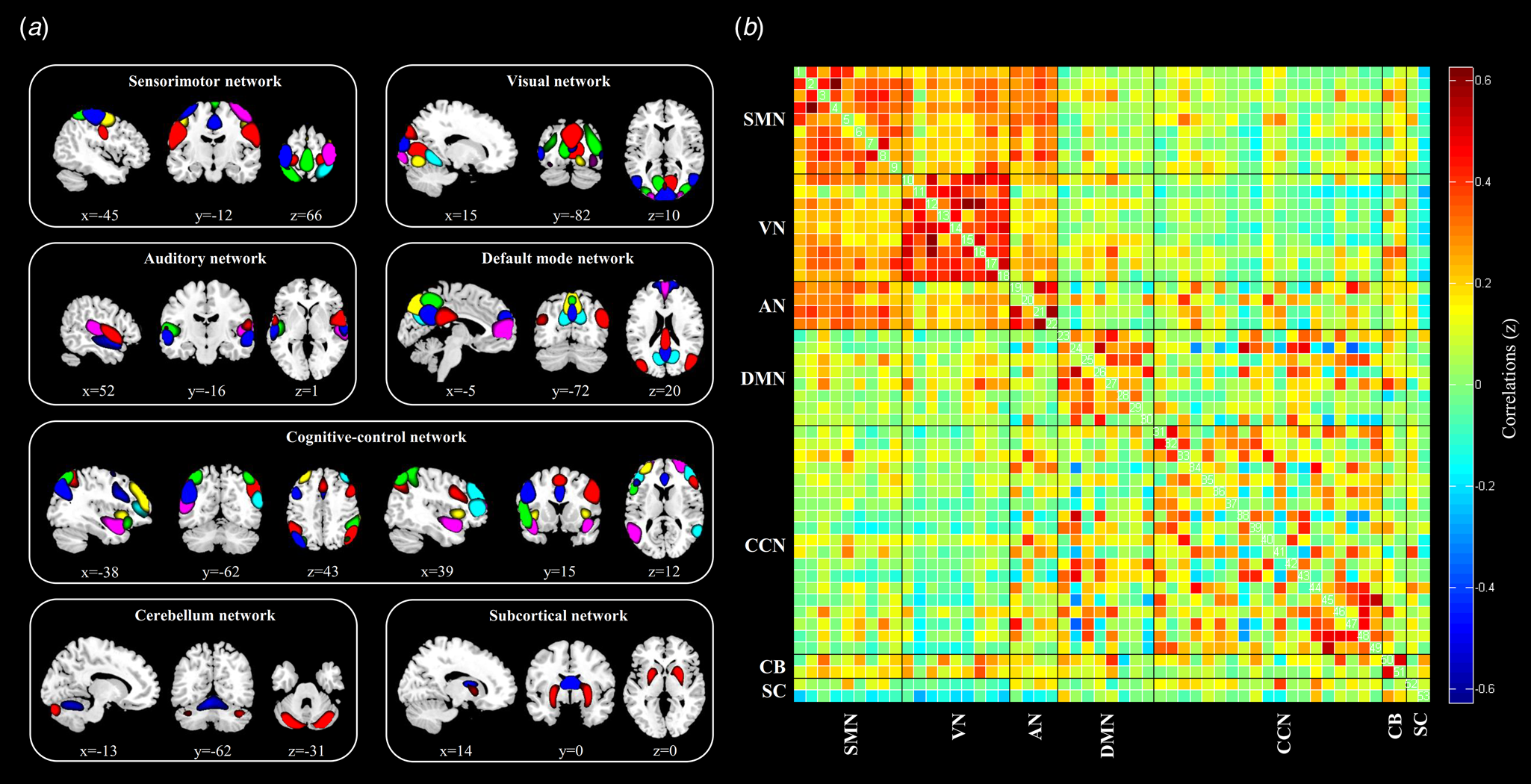 Abnormal intrinsic brain functional network dynamics in first-episode ...