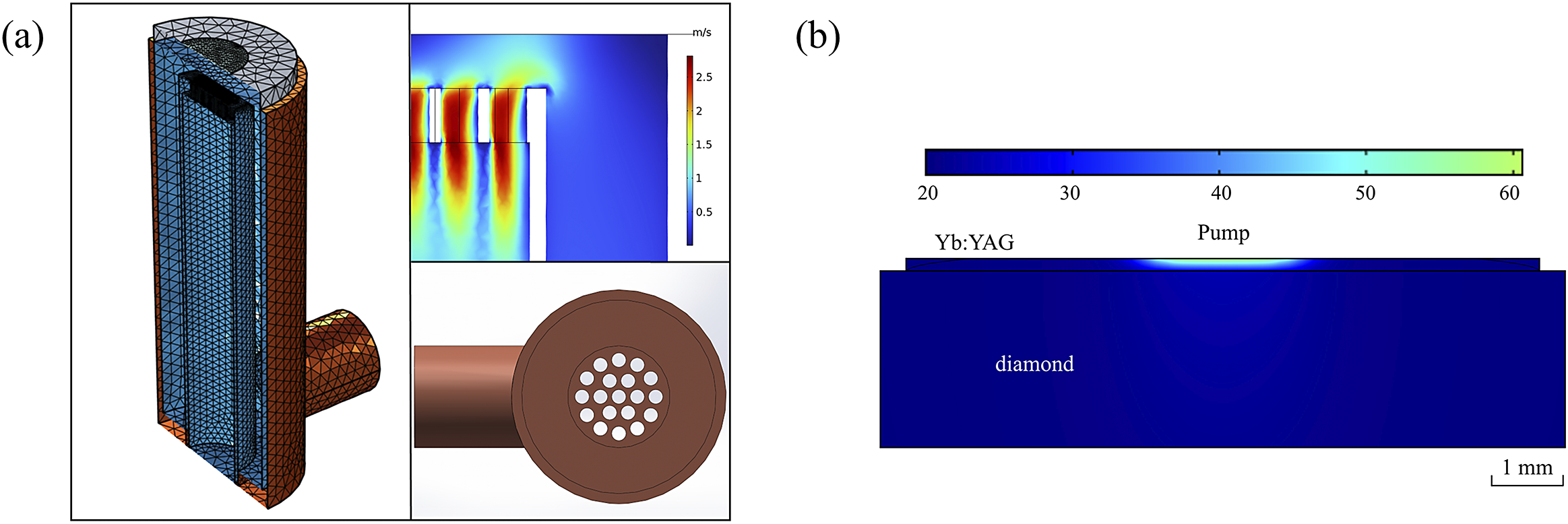 High-repetition-rate and high-power efficient picosecond thin-disk ...