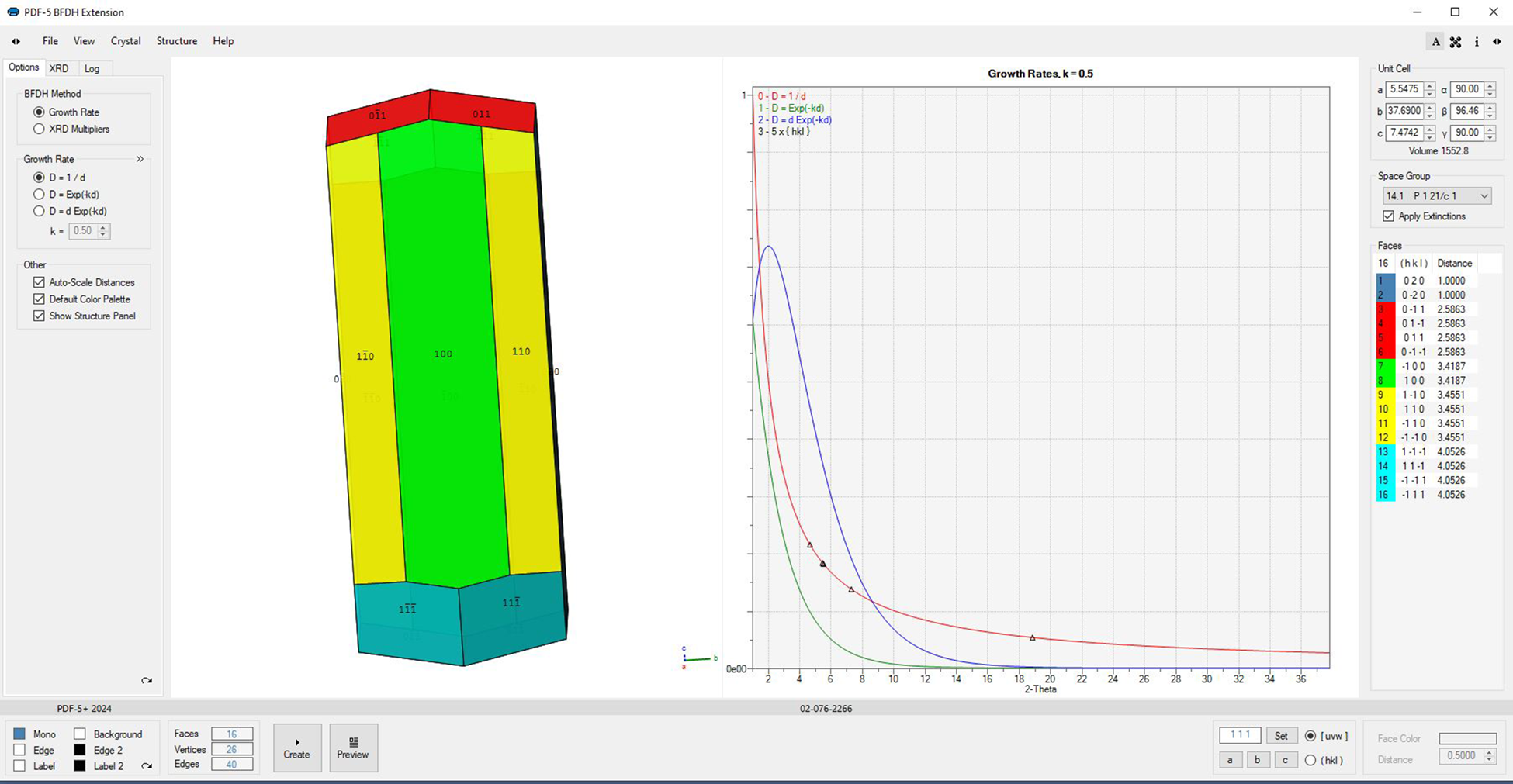 PDF-5+: a comprehensive Powder Diffraction File™ for materials ...