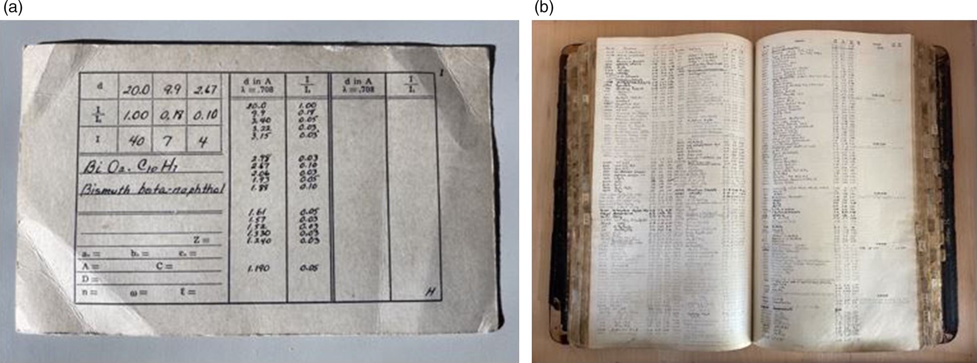 PDF-5+: a comprehensive Powder Diffraction File™ for materials ...