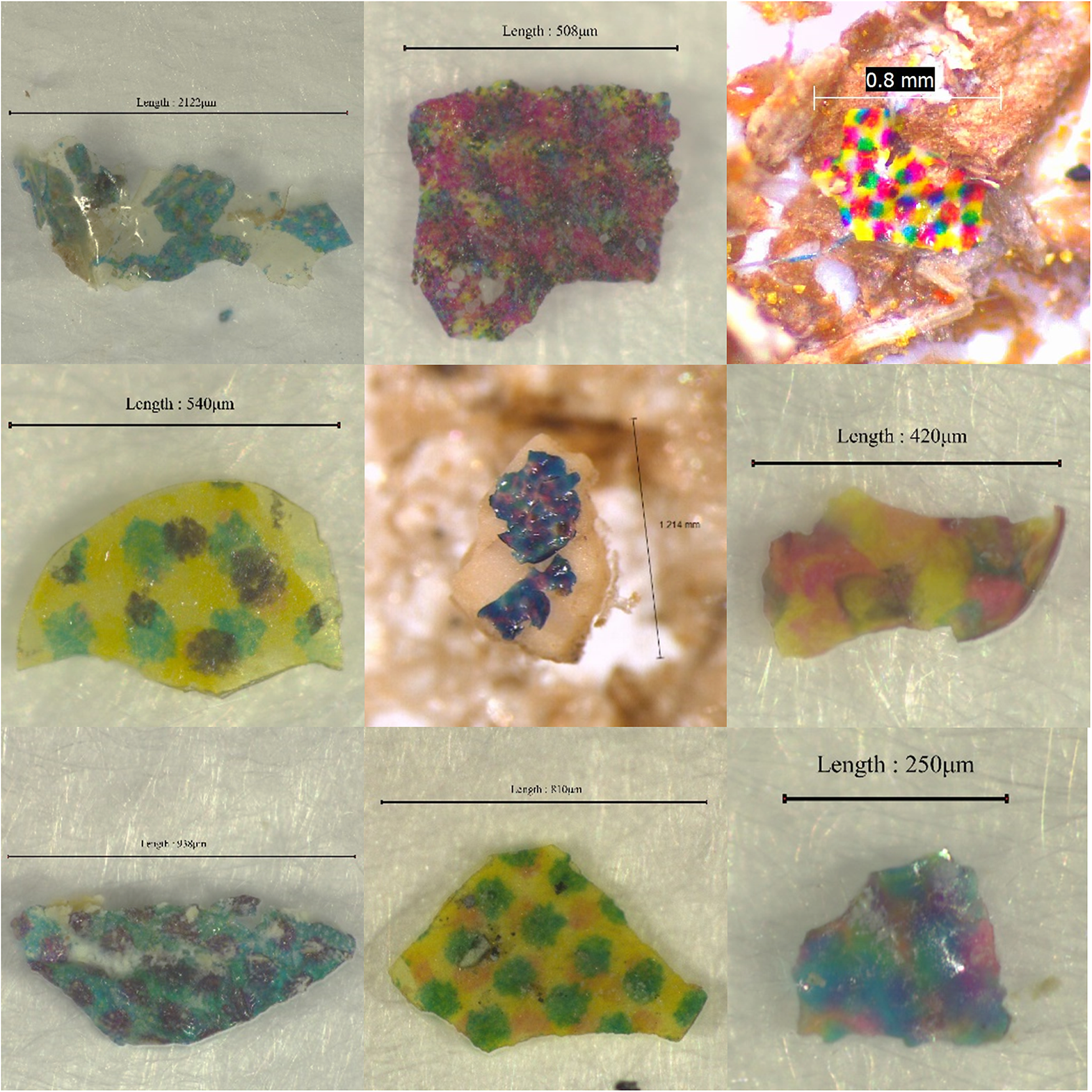 Sources of nanoplastic and microplastic pollution which are hidden in ...