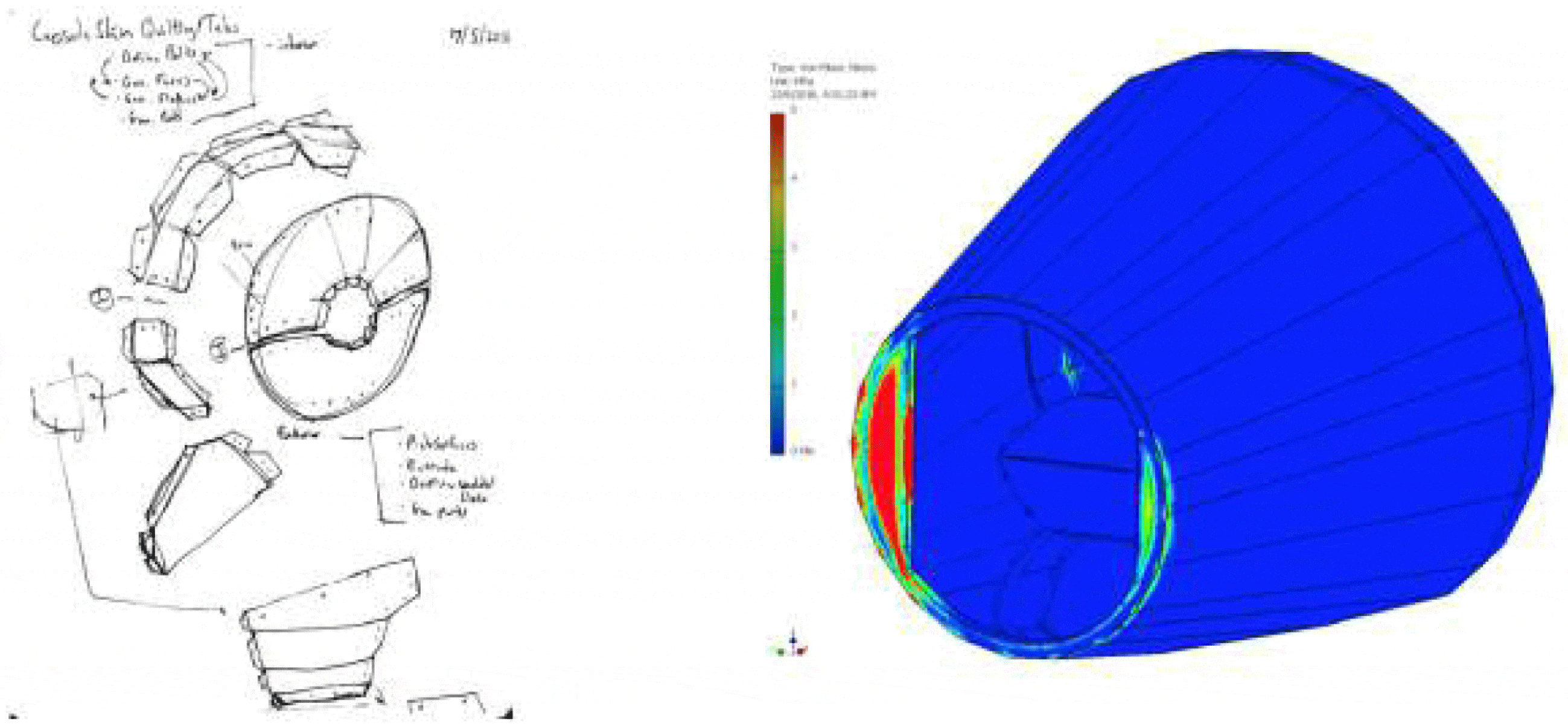 Design prototyping methods: state of the art in strategies, techniques ...