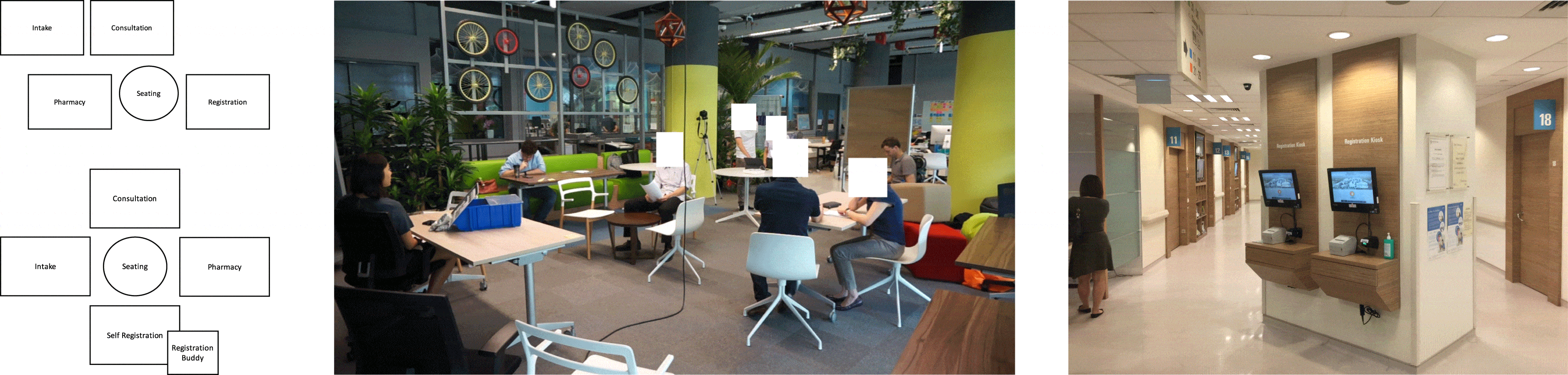 Design prototyping methods: state of the art in strategies, techniques ...