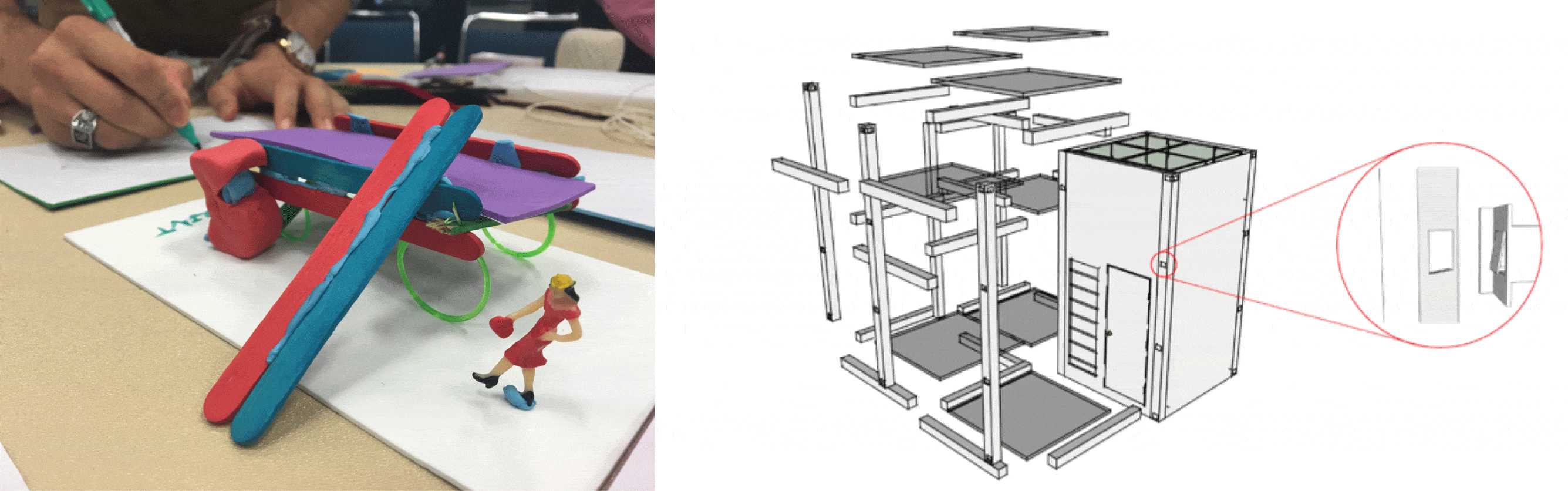 Design prototyping methods: state of the art in strategies, techniques ...