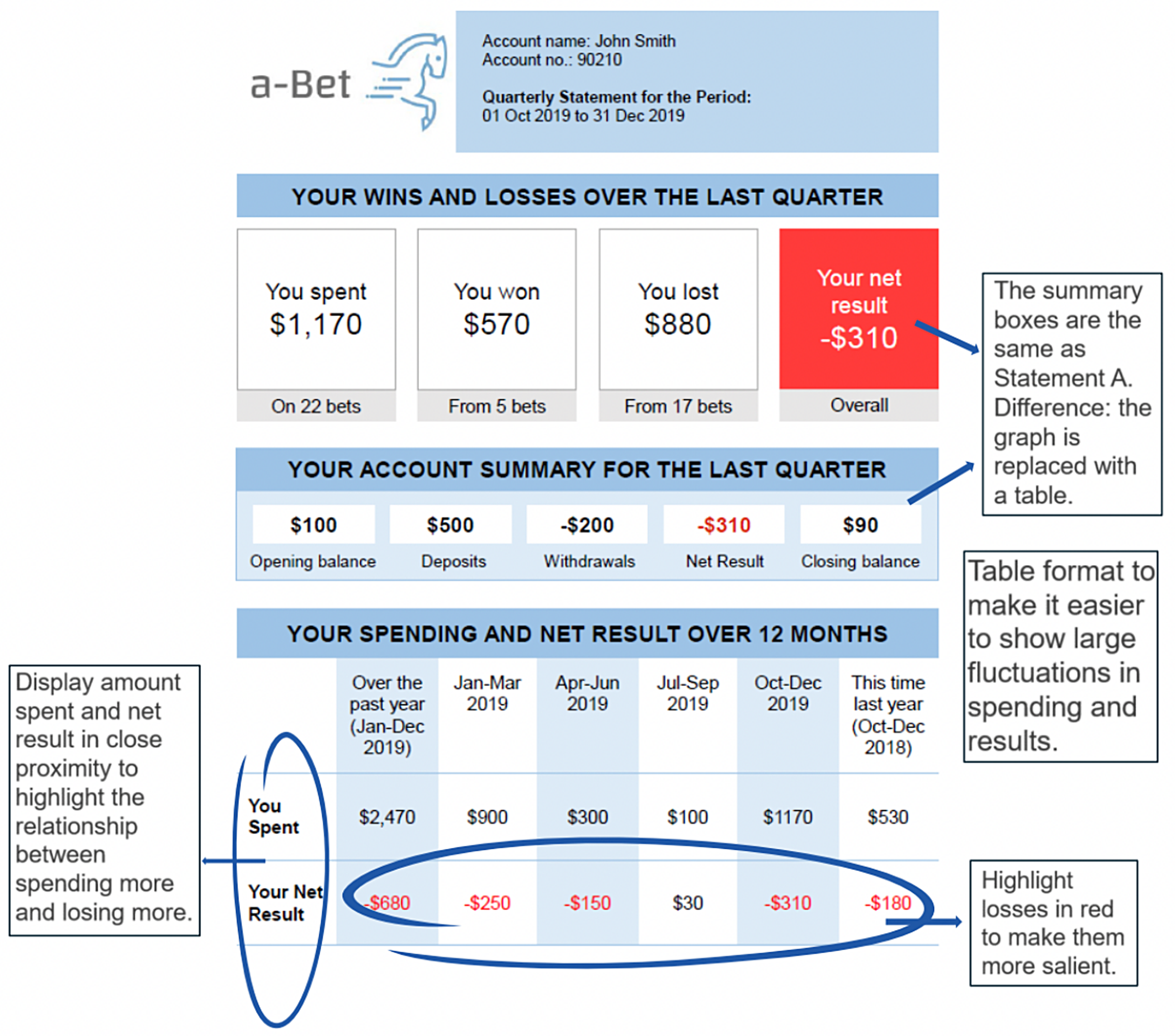 Manipulation in politics and public policy | Economics & Philosophy ...