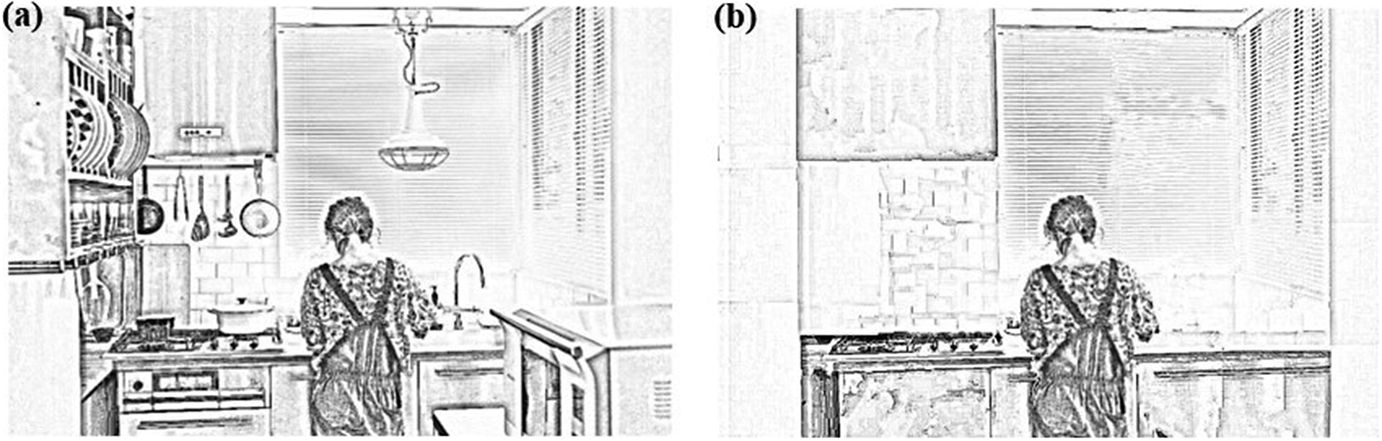 The influences of narrative perspective shift and scene detail on ...