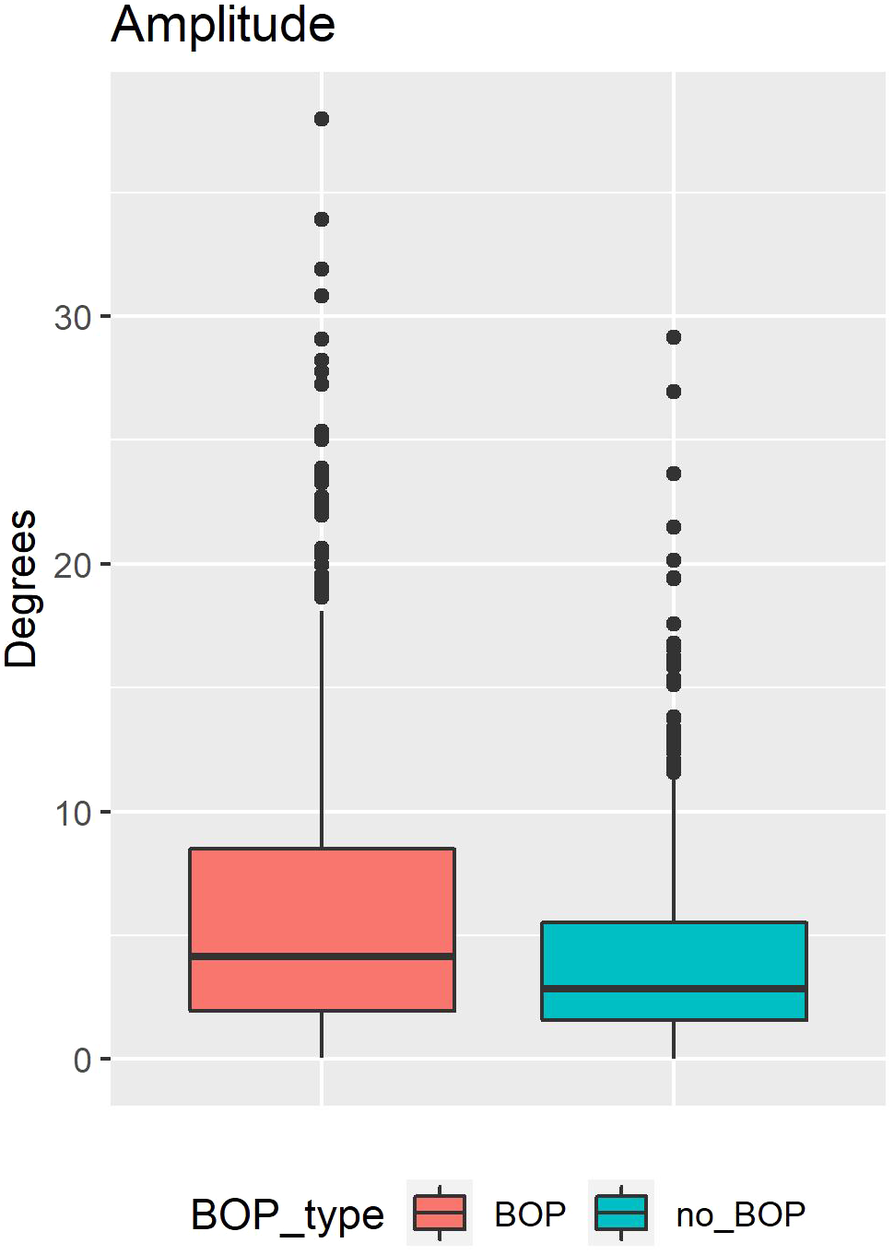 Backchannel behavior is idiosyncratic | Language and Cognition ...