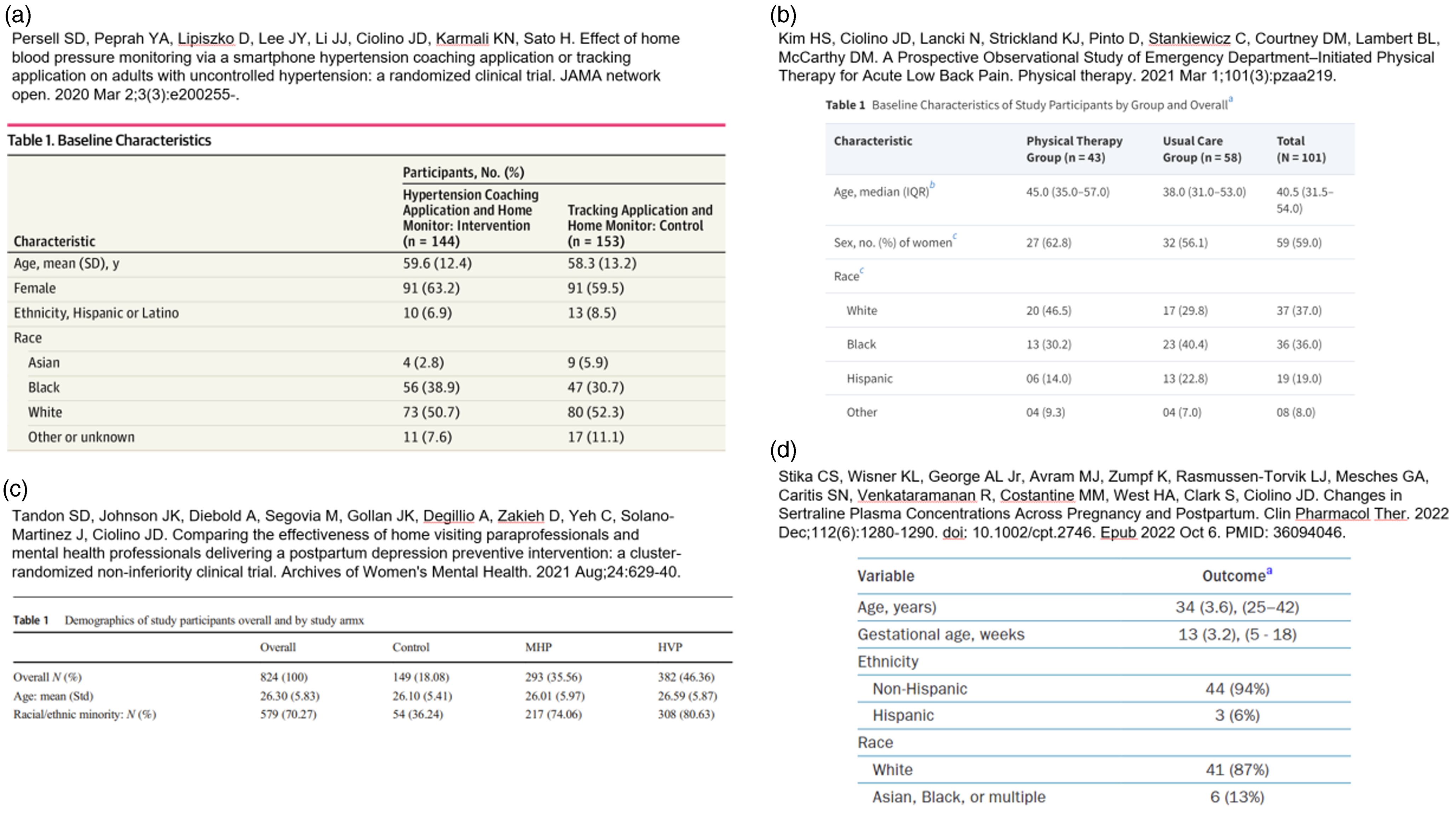 Race, ethnicity, and considerations for data collection and analysis in ...