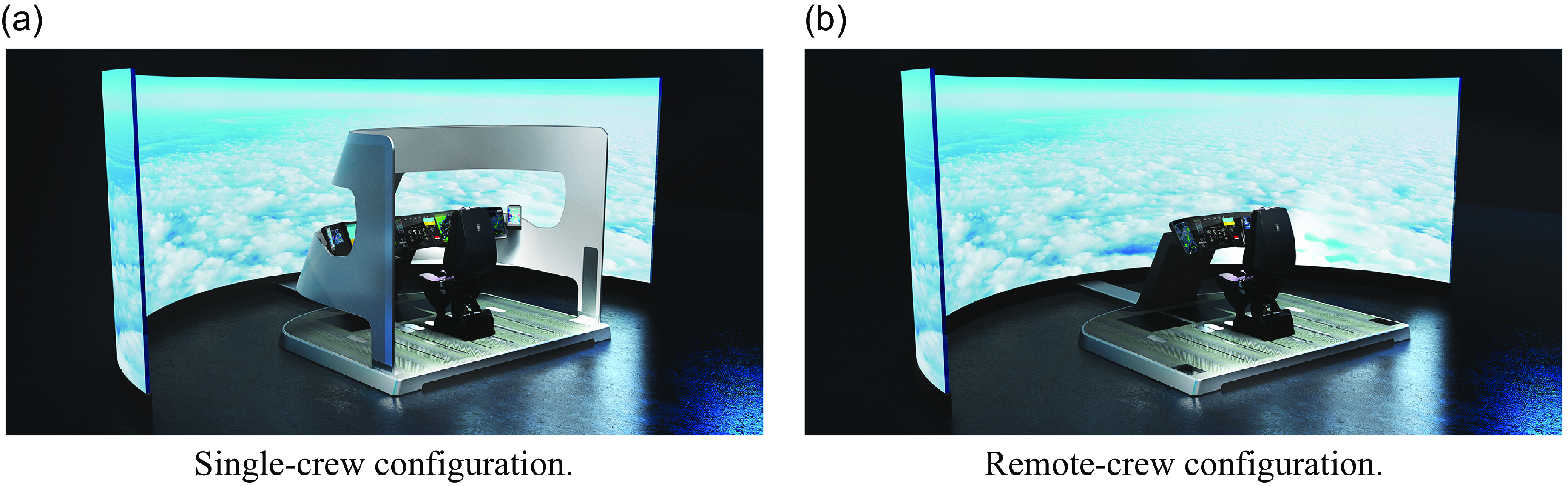 Simulation framework and development of the Future Systems Simulator ...