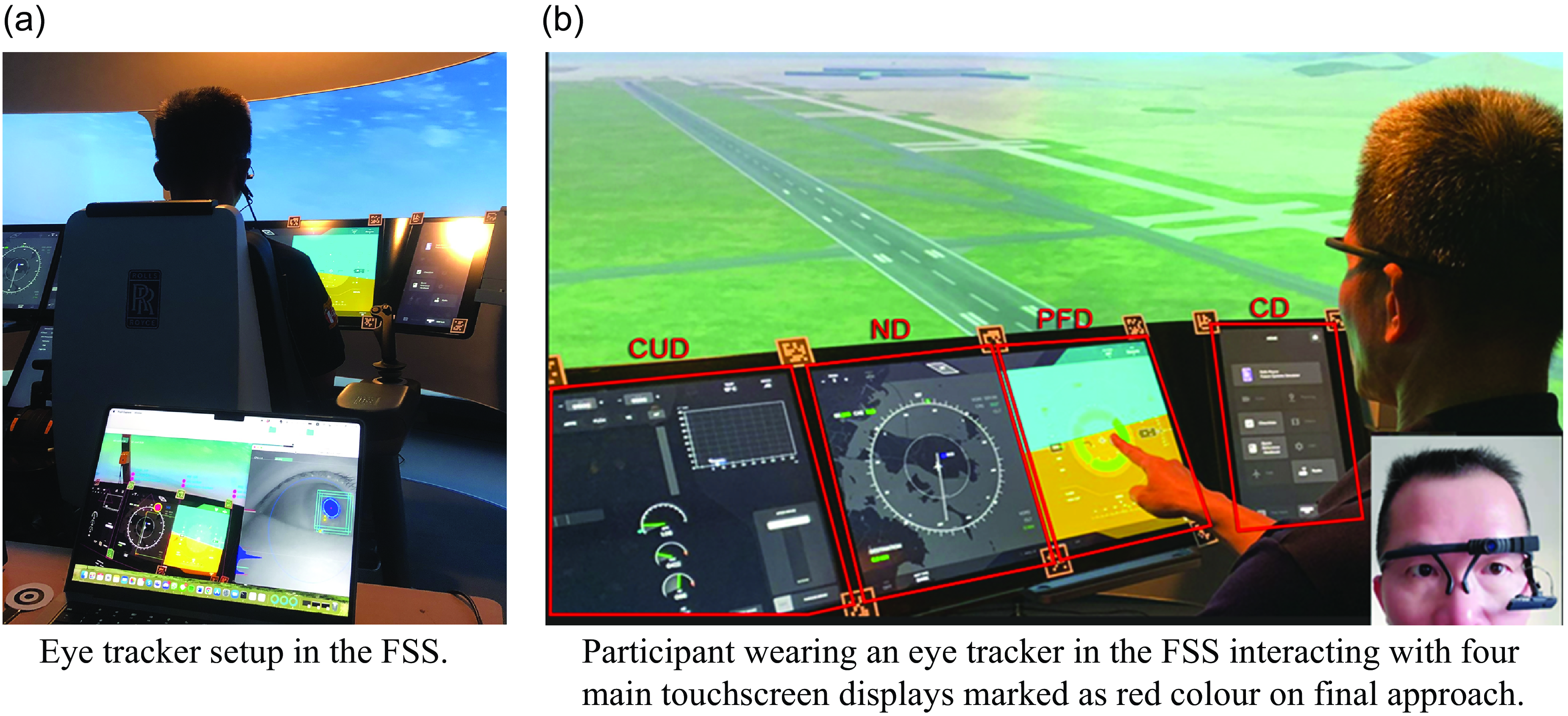 Simulation framework and development of the Future Systems Simulator ...