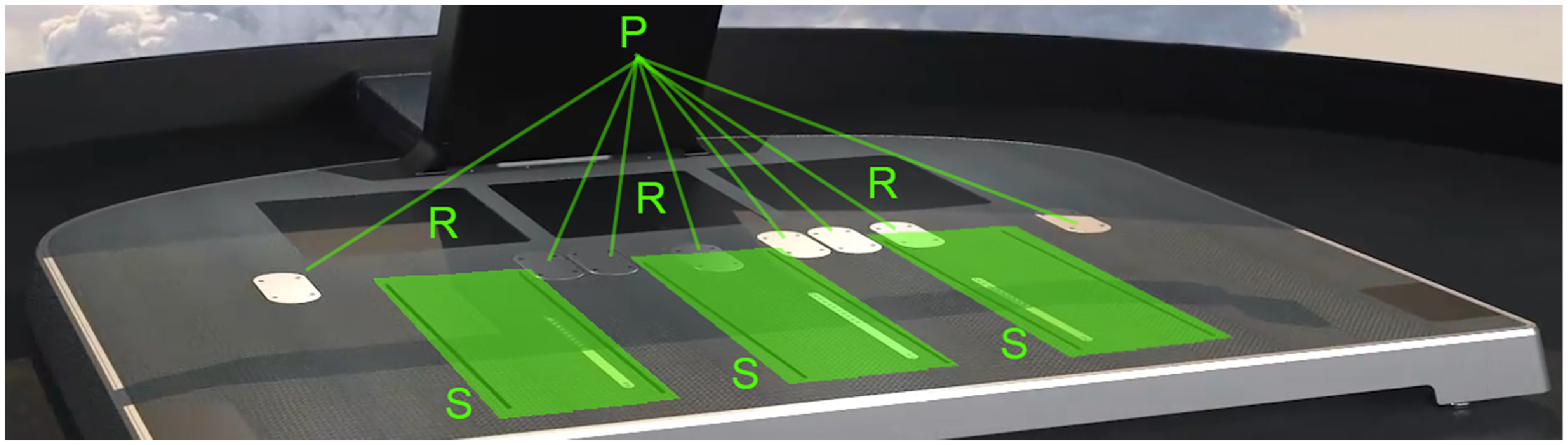 Simulation framework and development of the Future Systems Simulator ...