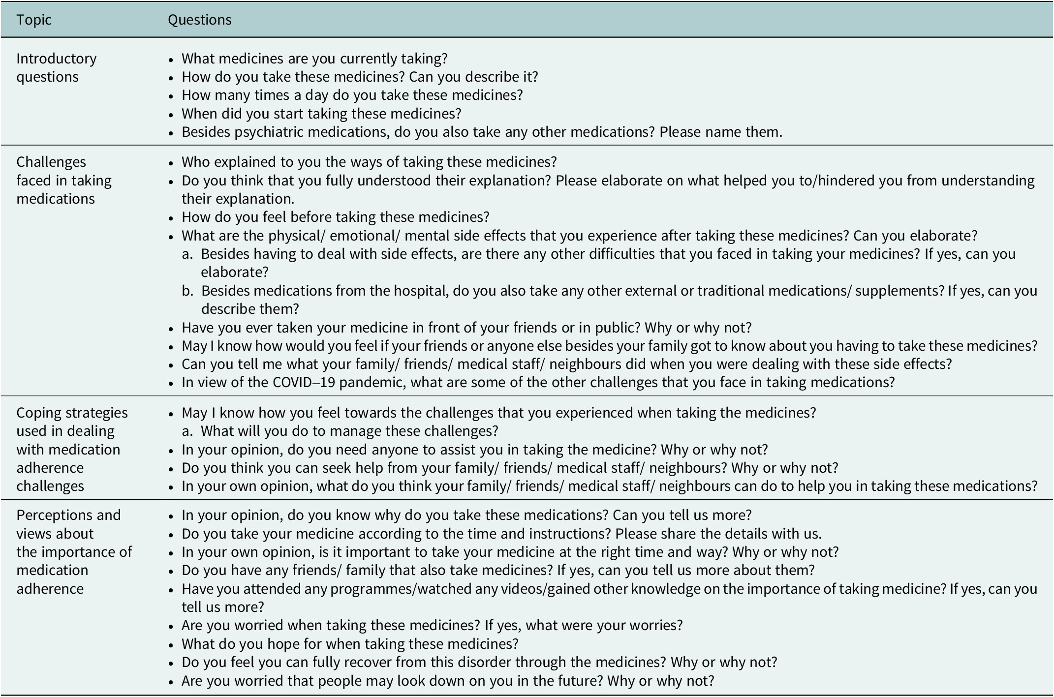 Challenges and strategies for improving medication adherence among ...