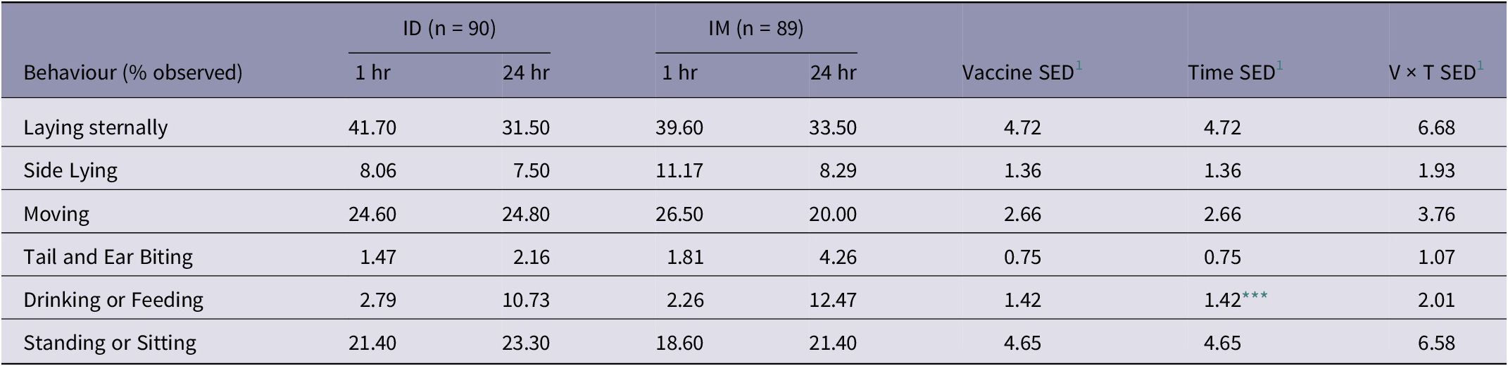 Needle-free intradermal vaccination, an opportunity to improve ...