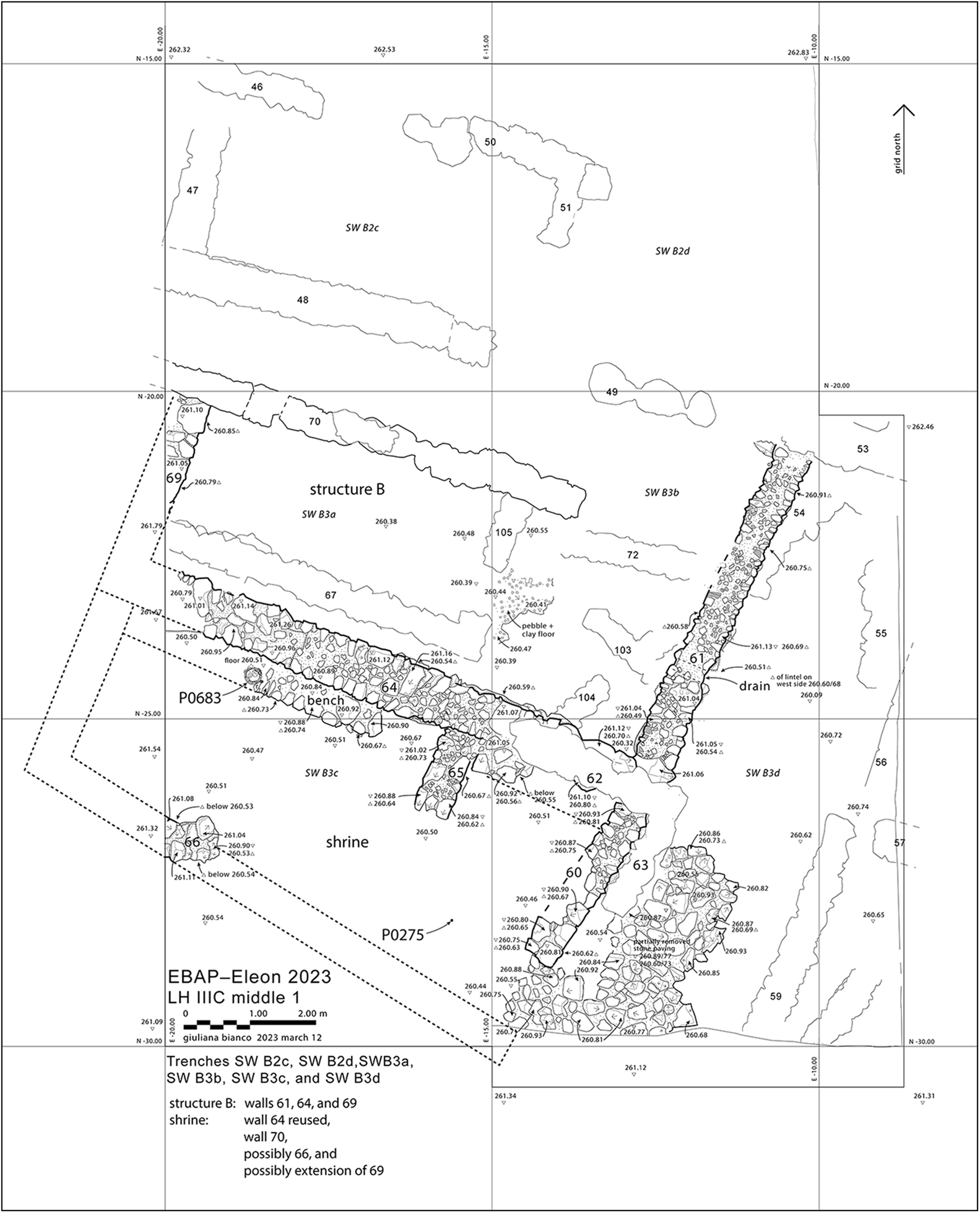 The origin of the Protogeometric style in northern Greece and its ...