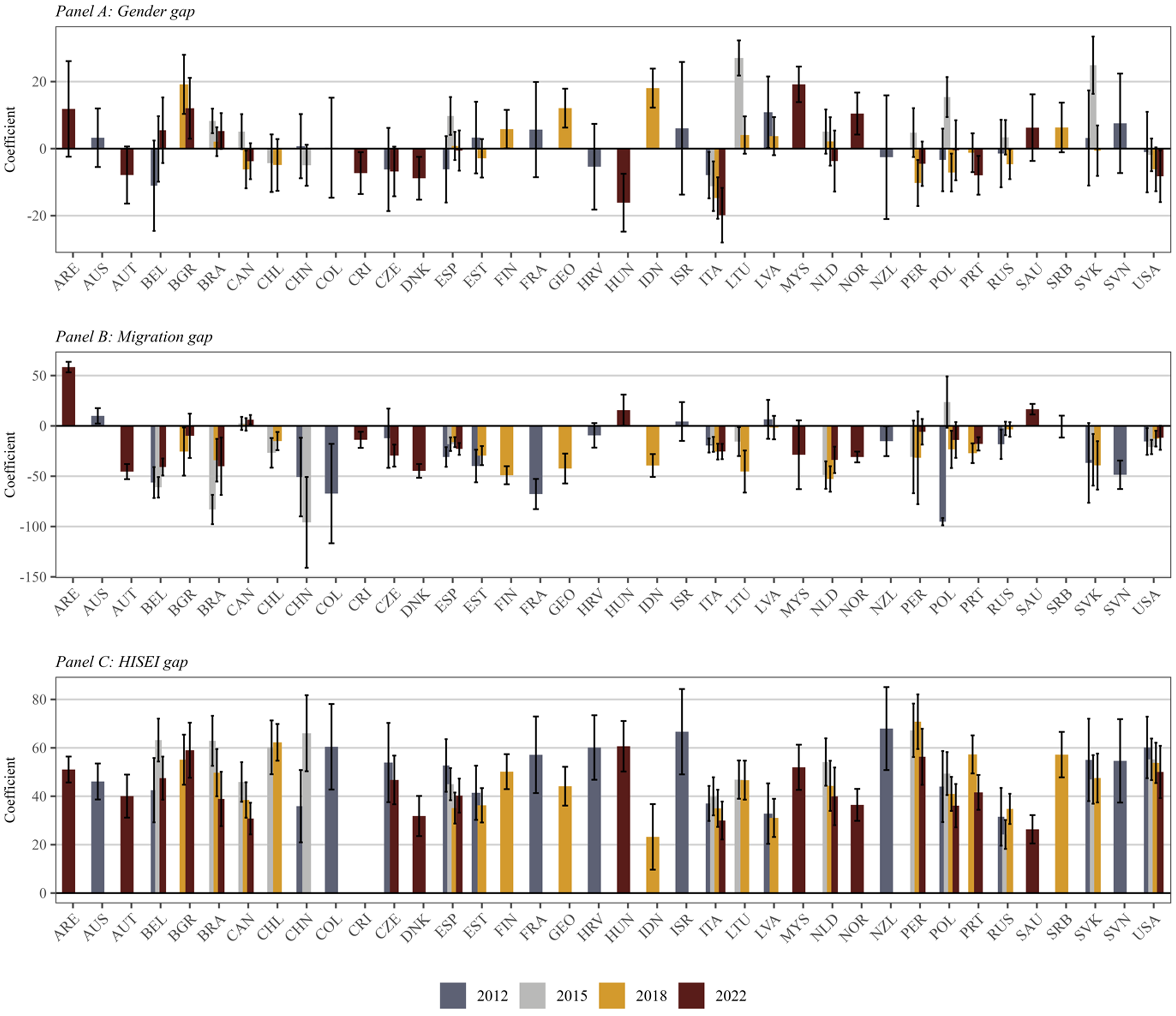 Assessing financial literacy among the young | Journal of Financial ...