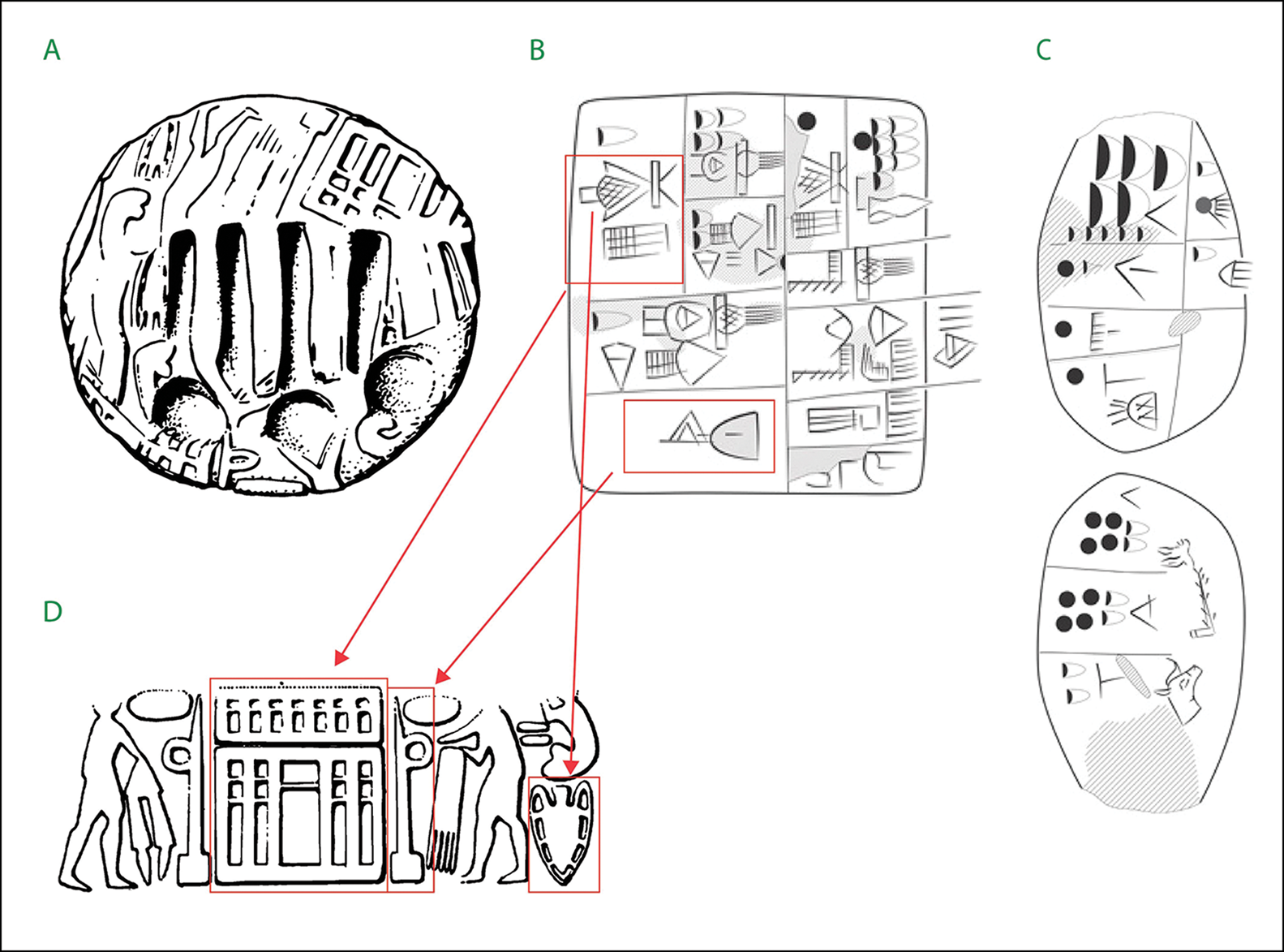 Seals and signs: tracing the origins of writing in ancient South-west ...