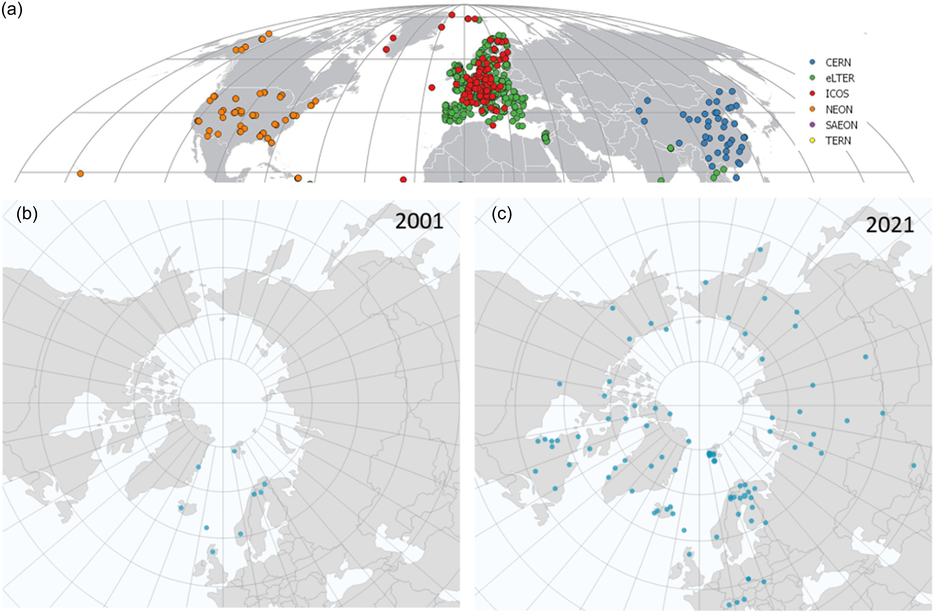 The rise and fall of science diplomacy in the Arctic: The “INTERACT ...