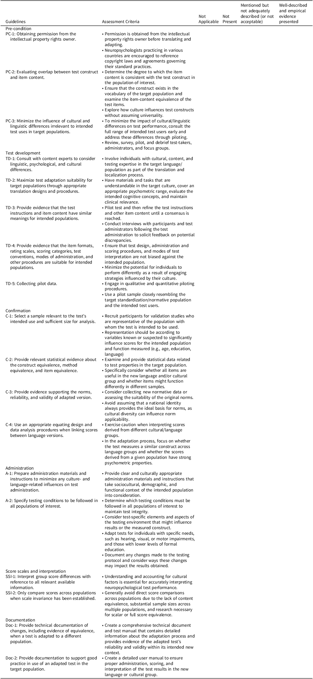 Neuropsychological application of the International Test Commission ...