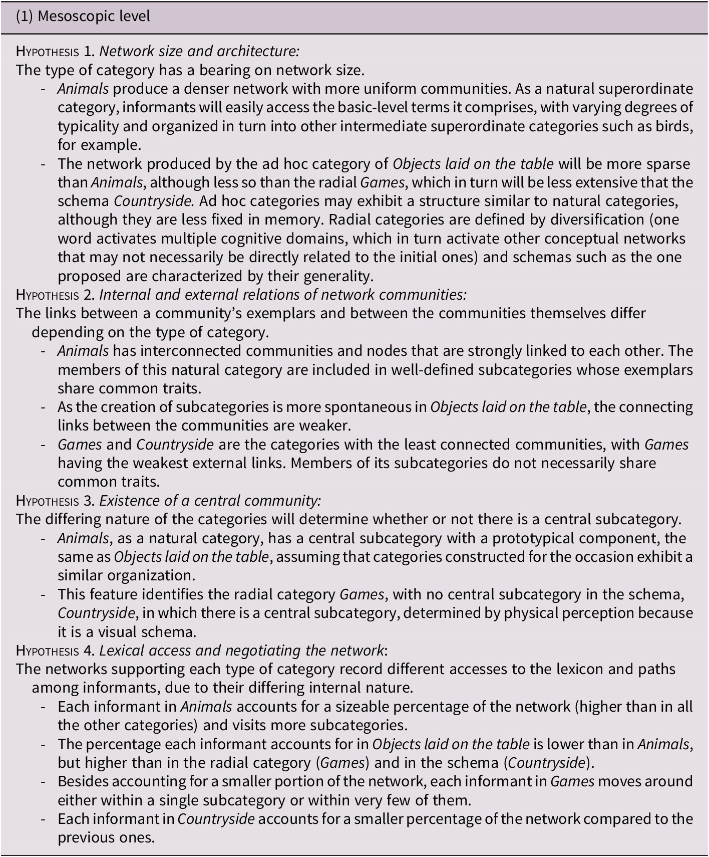 Redefining linguistic categories through network theory | Language and ...