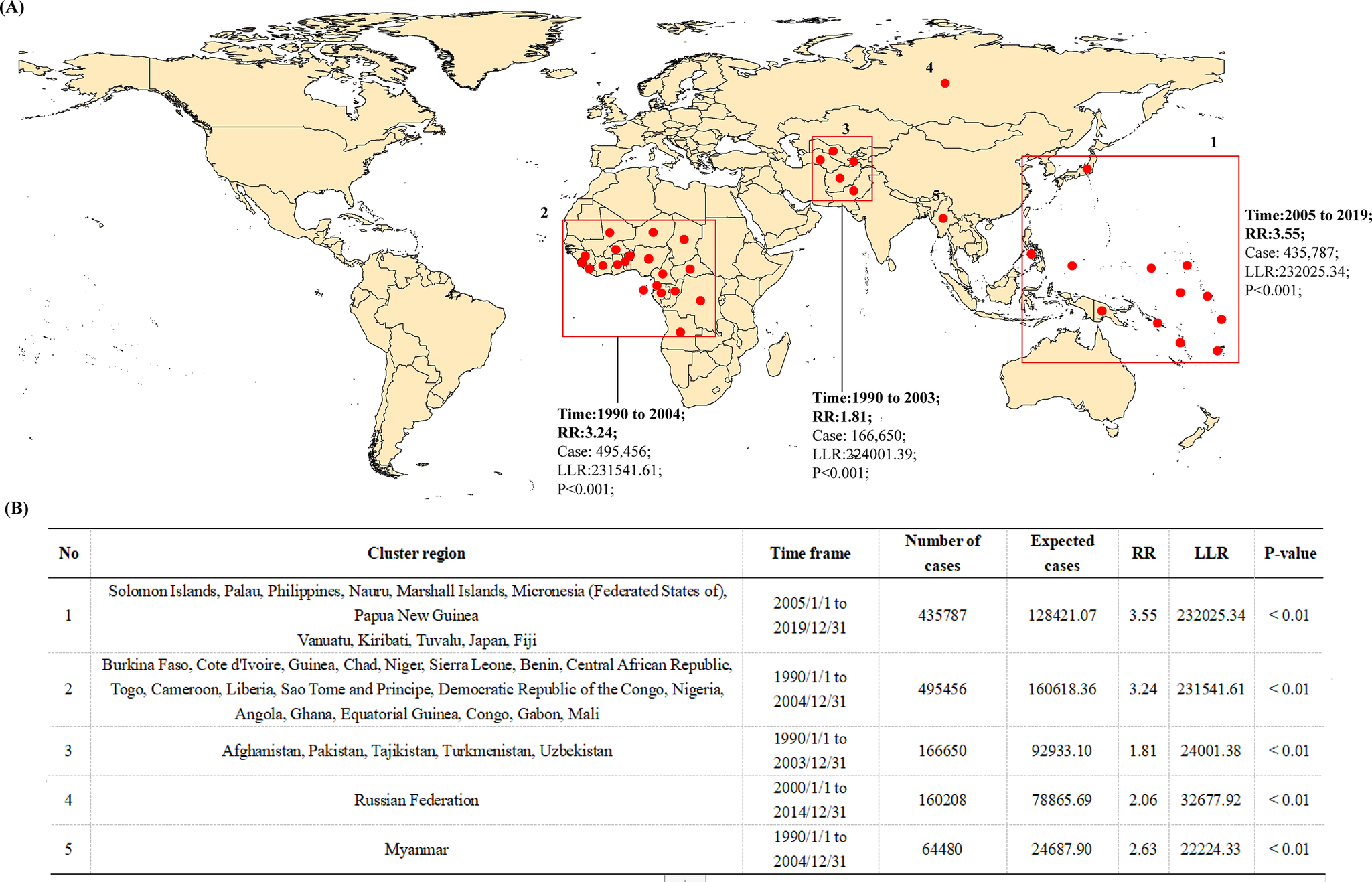 Global patterns and trends in deaths of influenza-associated lower ...