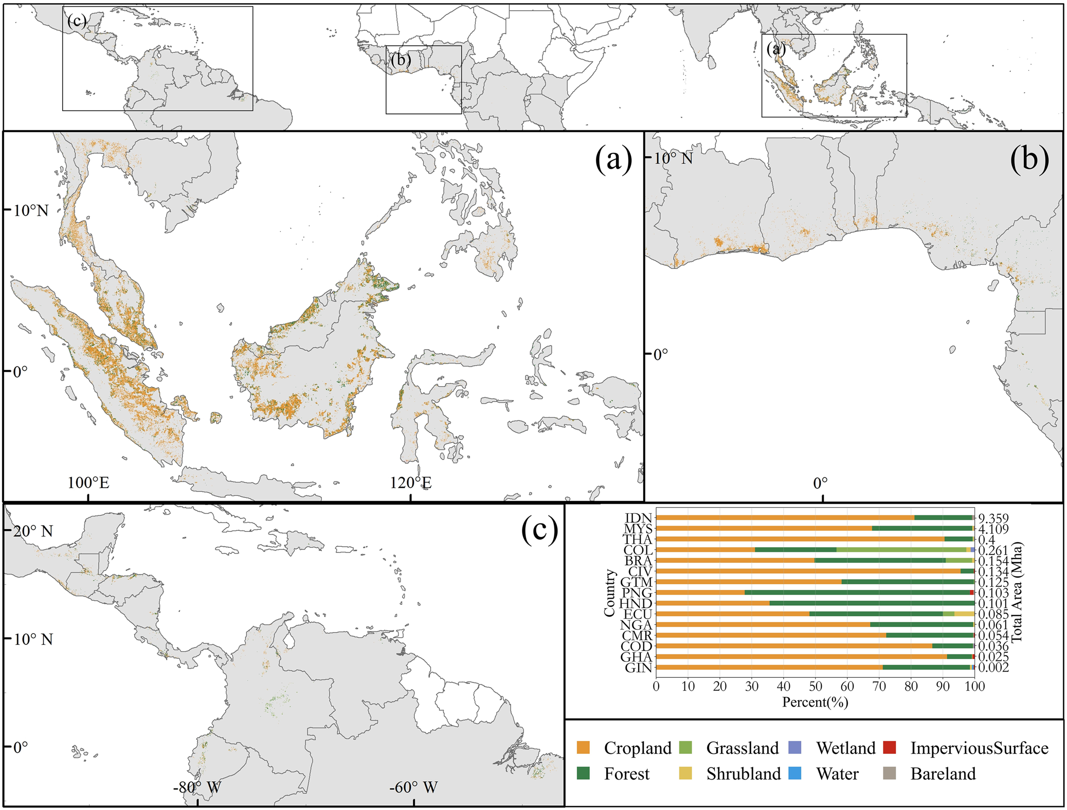 The expansion and remaining suitable areas of global oil palm ...